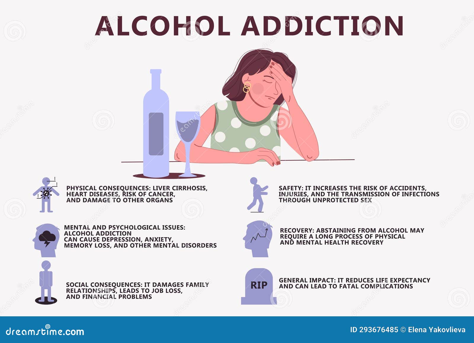 Infographics of Alcohol Addiction. Symptoms of Alcohol Addiction Stock ...