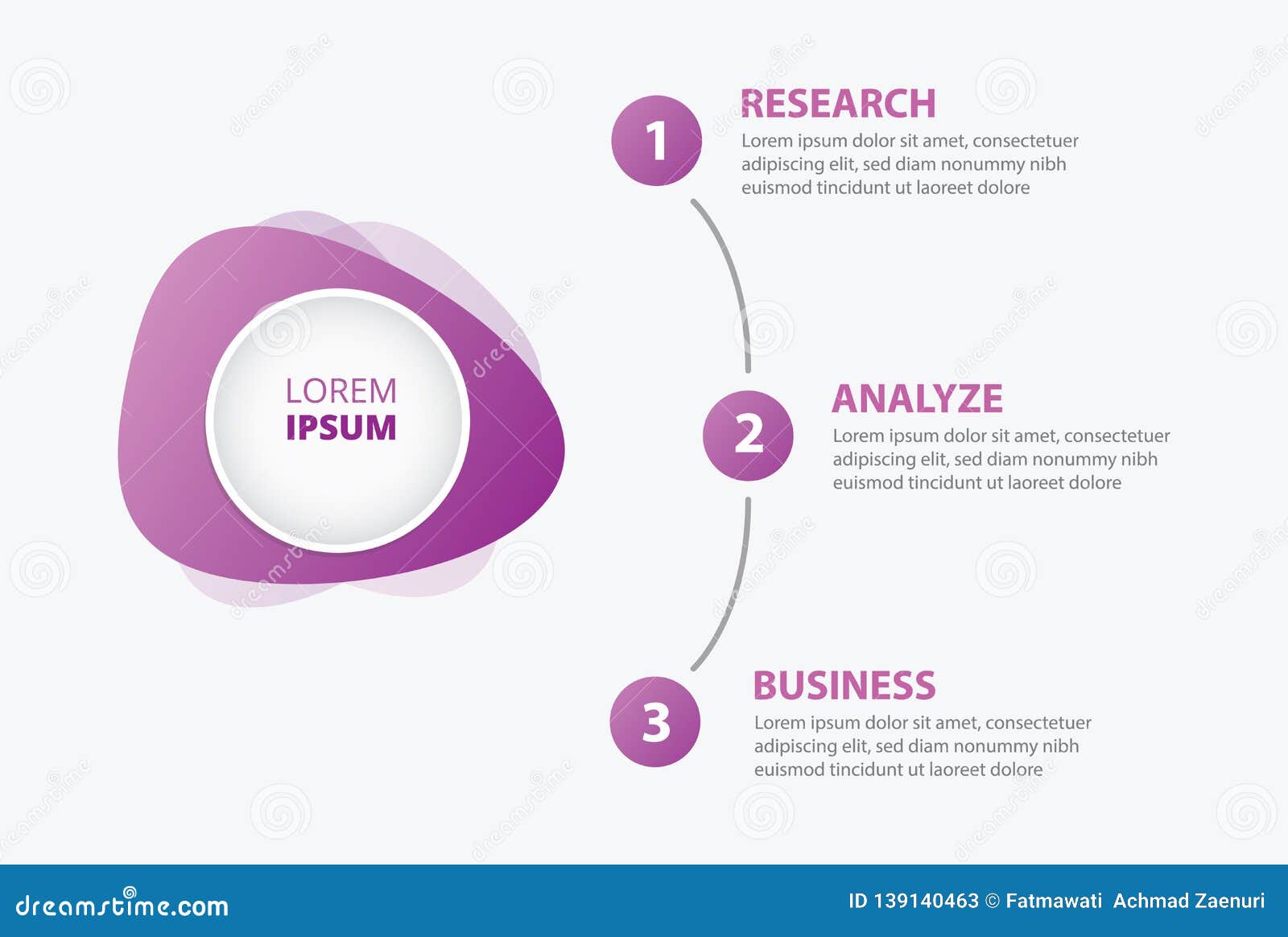 Infographics Banner Circle with 3 Step Process on Right with Purple ...