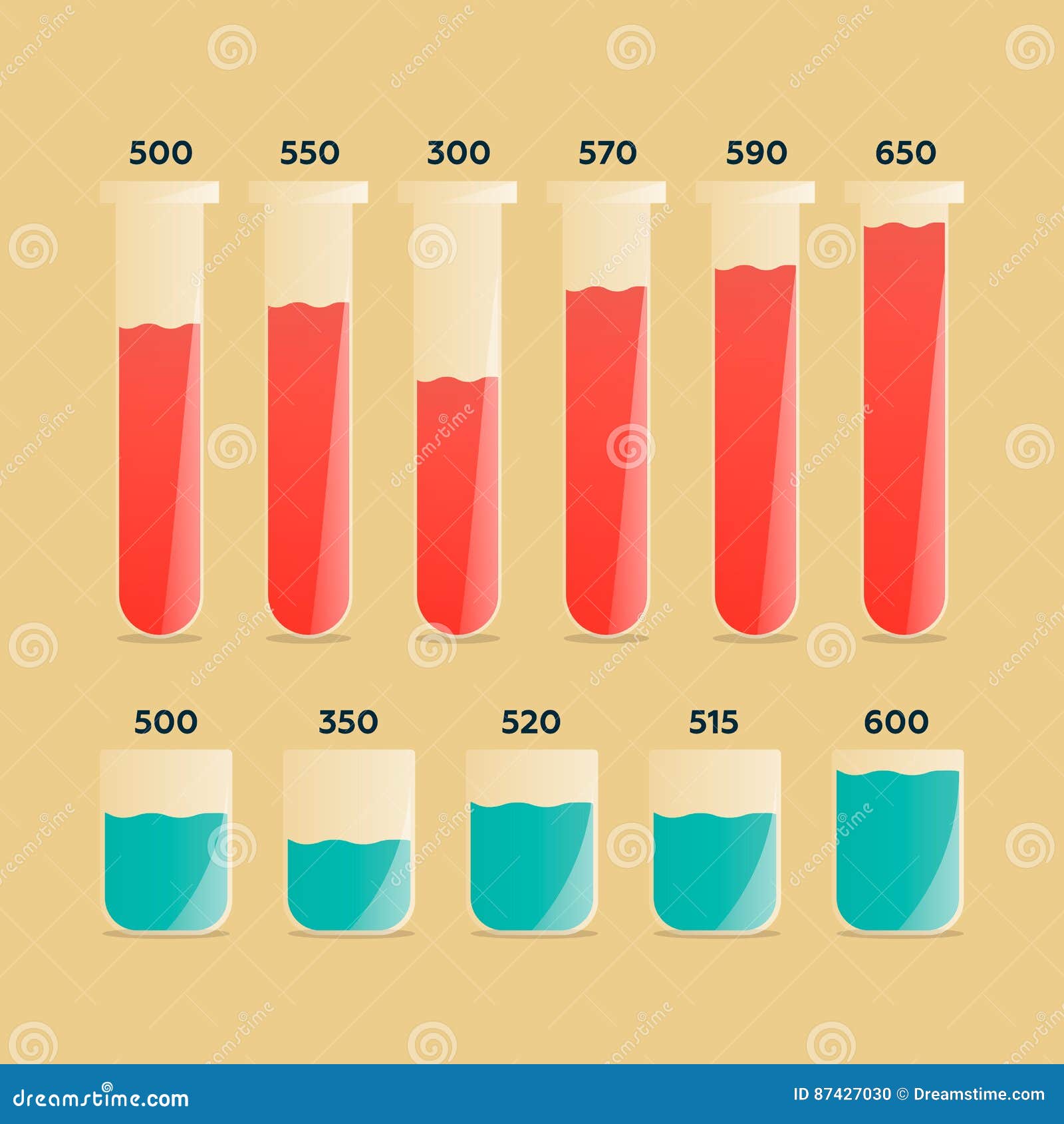 Infographics. Blood And Water Bar Chart Vector Illustration ...