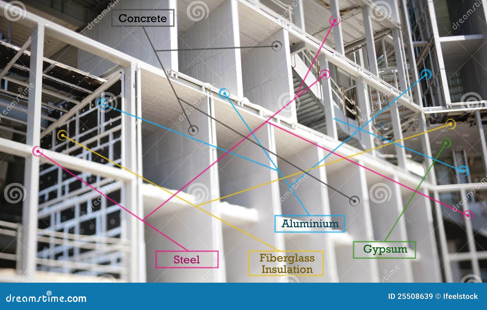 Infographics of Building Materils Stock Image - Image of draft ...