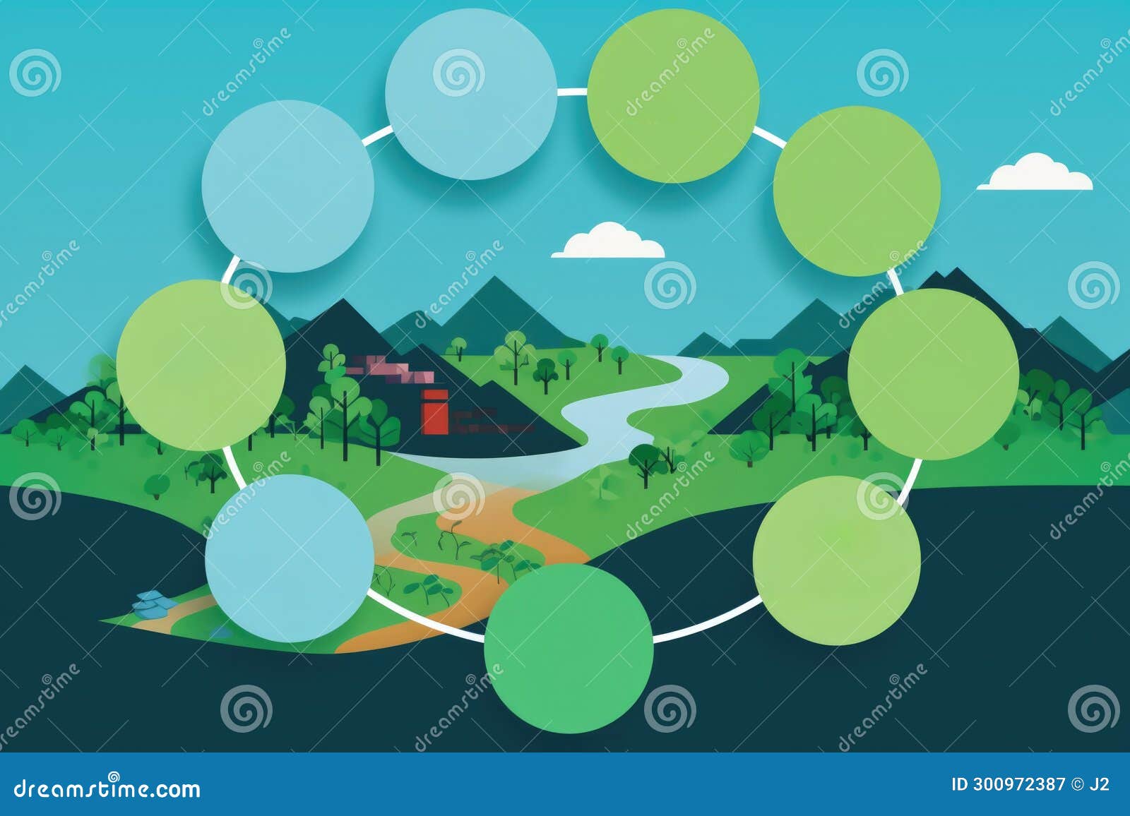 Infographics. Business Value Chain and Sustainability Stock Image ...