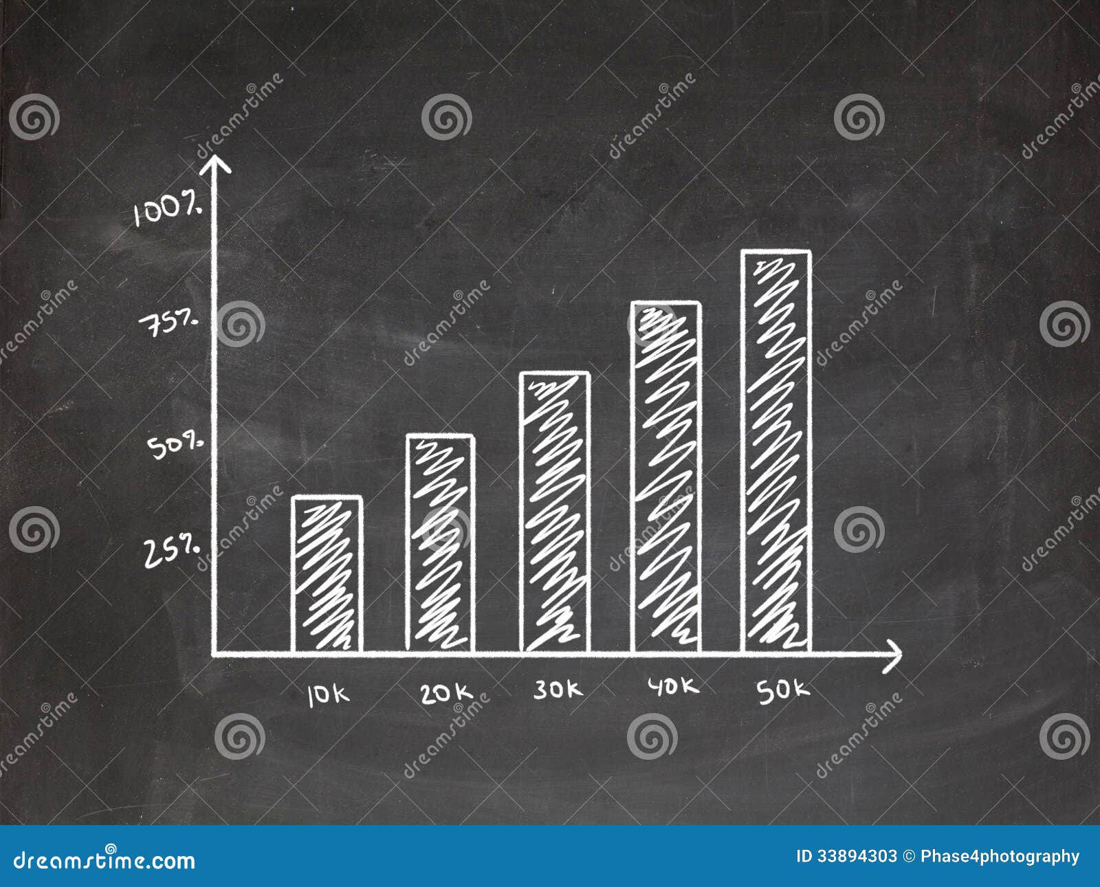 Infographics chalkboard stock illustration. Illustration of elements ...