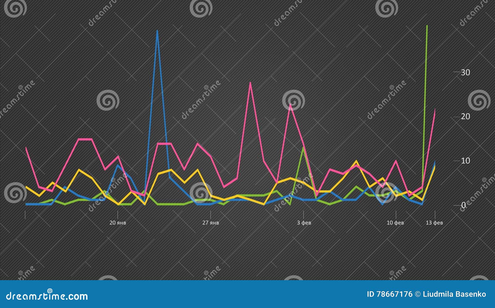 Infographics chart stock illustration. Illustration of colorful - 78667176