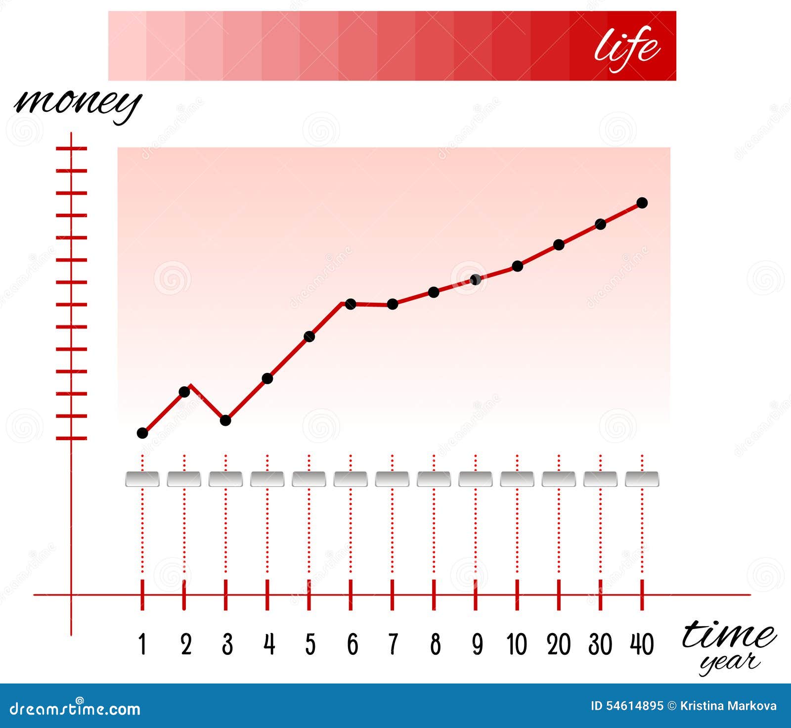 Infographics chart Life stock vector. Illustration of arrow - 54614895
