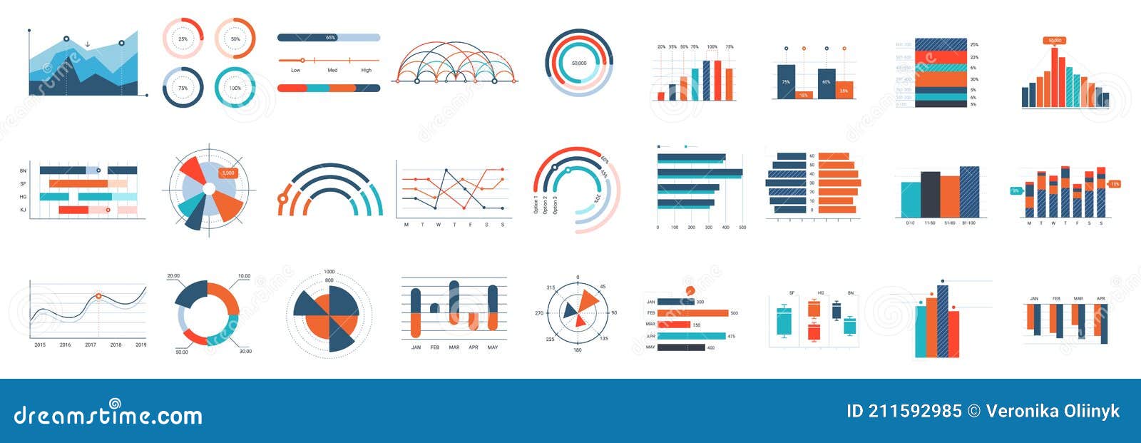 Infographics Charts. Business Diagrams, Graphs And Flowchart For ... Infographics Charts. Business Diagrams, Graphs And Flowchart For ...