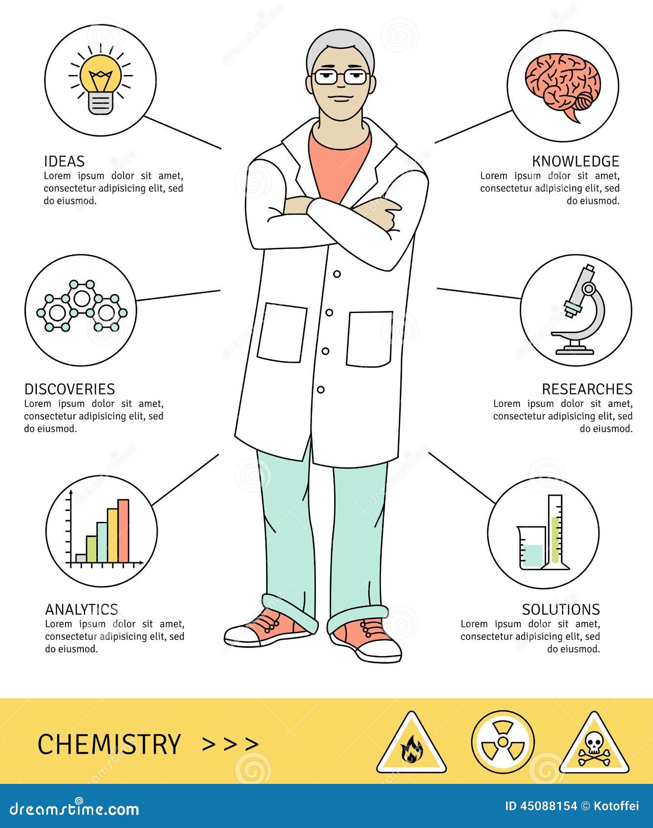 Infographics about Chemistry Experiment. Stock Vector - Illustration of ...