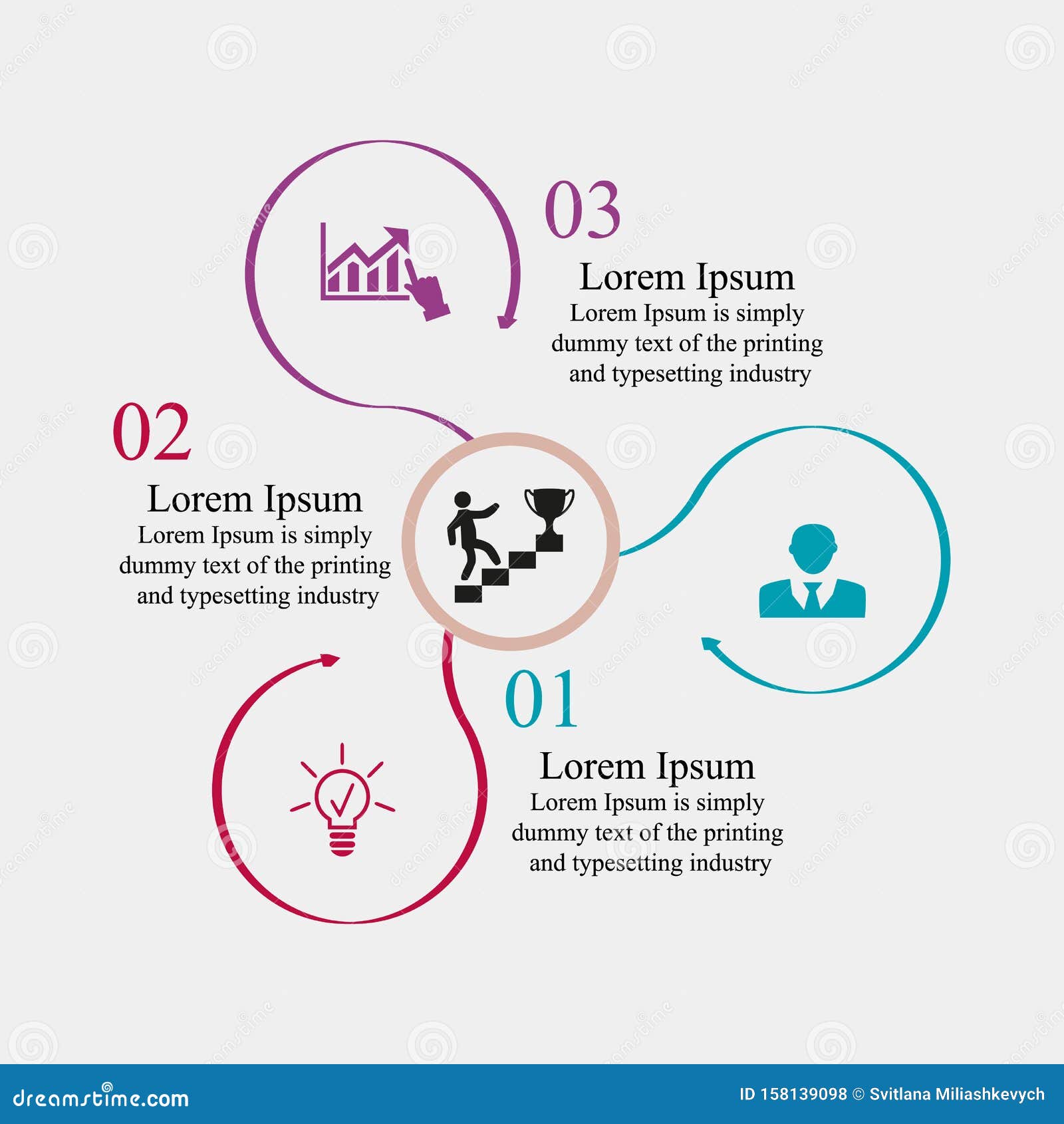 Infographics Of Circles Cut Into Three Stages With Text By Figures ...