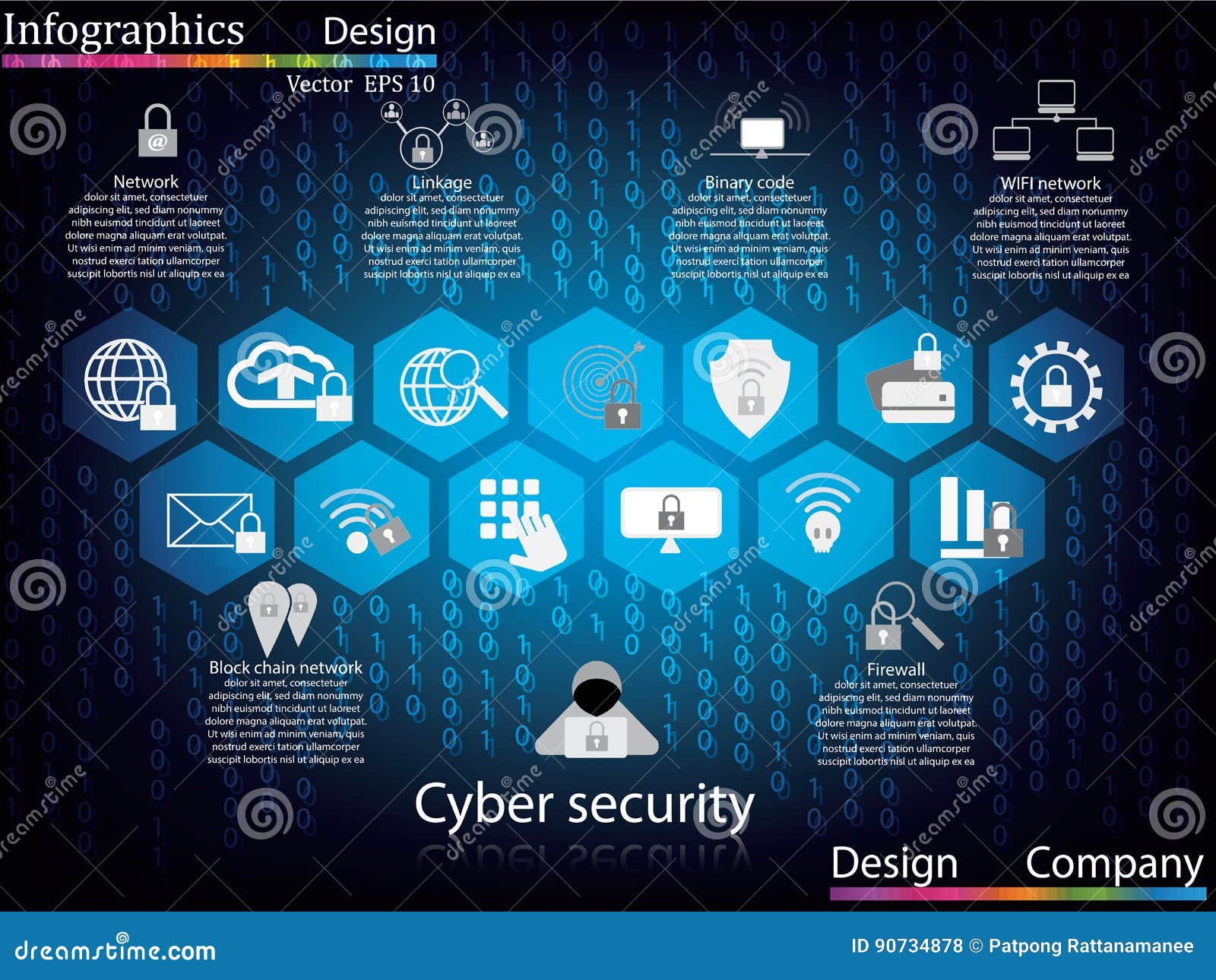 Infographics Concept Cyber Security Icons for Web. Premium Qual Stock ...