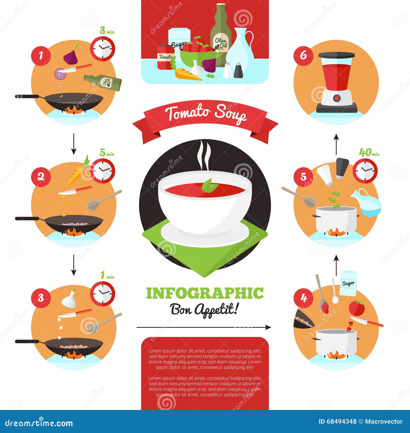 Infographics of Cooking Instructions Stock Vector - Illustration of ...