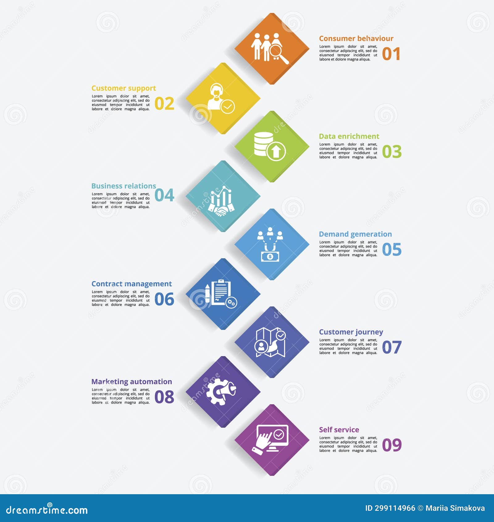 Infographics with Customer Relationship Theme Icons, 10 Steps. Such As ...