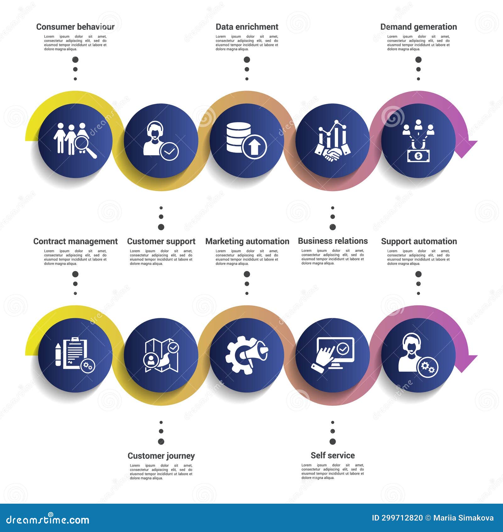 Data Enrichment Flat Landing Page Website Template. Contract Management, Demand Generation ...