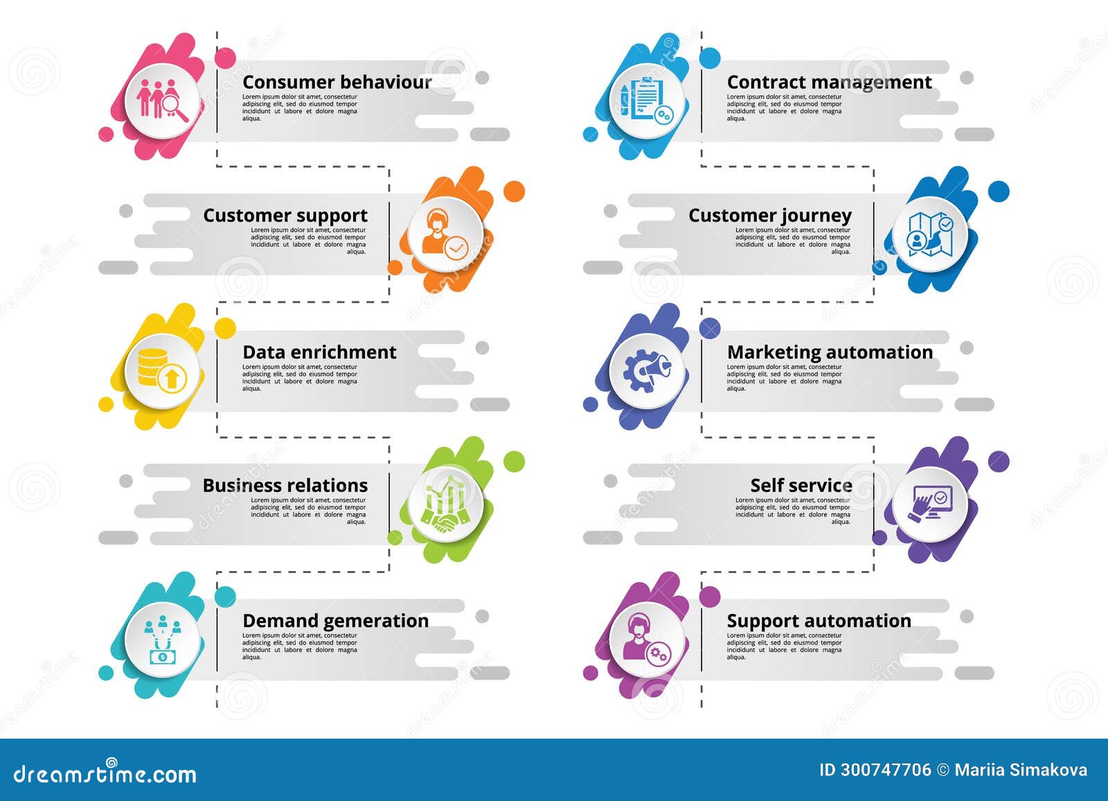 Infographics with Customer Relationship Theme Icons, 10 Steps. Such As ...