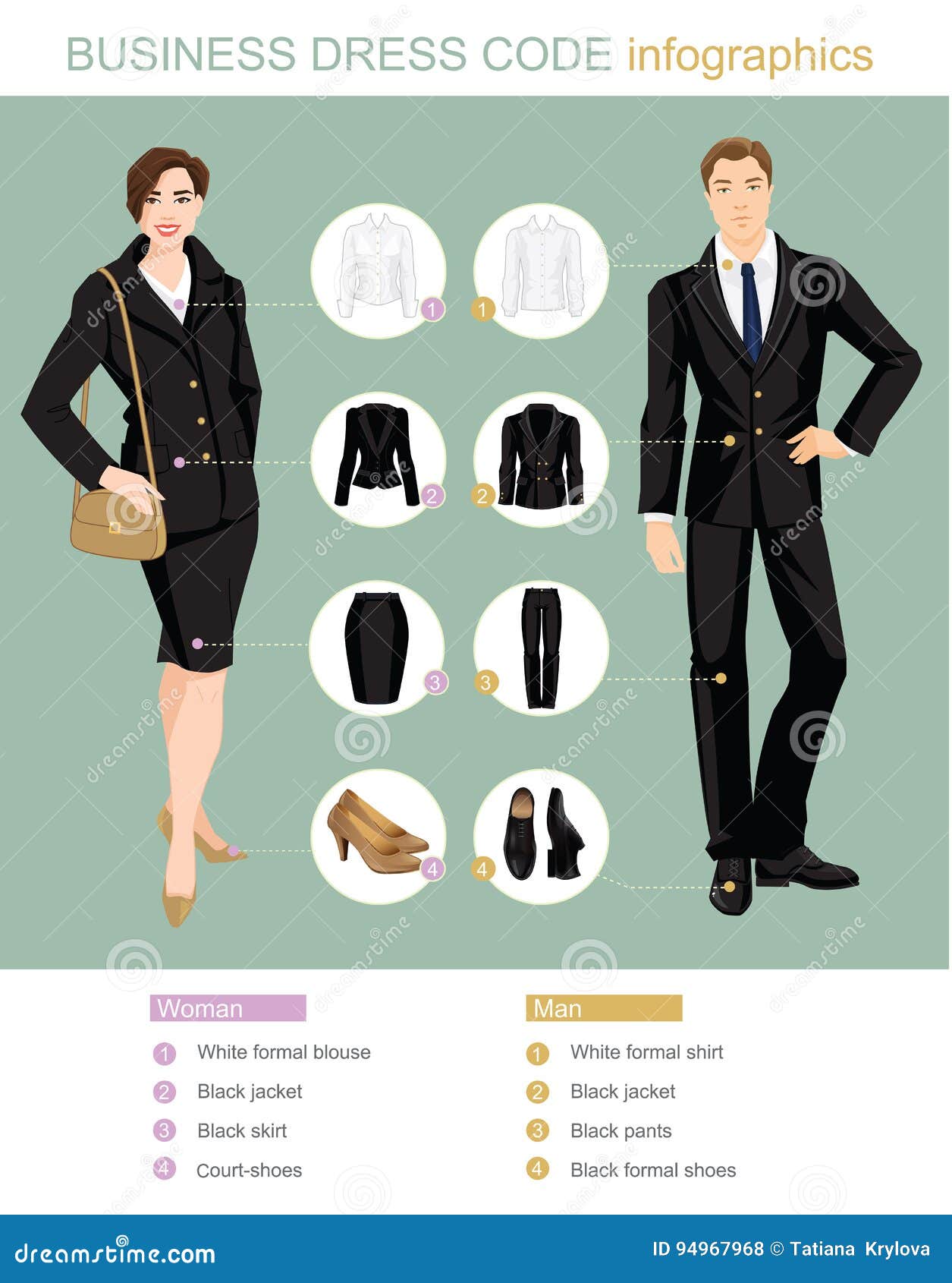 Infographics De Code Vestimentaire D'affaires Illustration de Vecteur ...