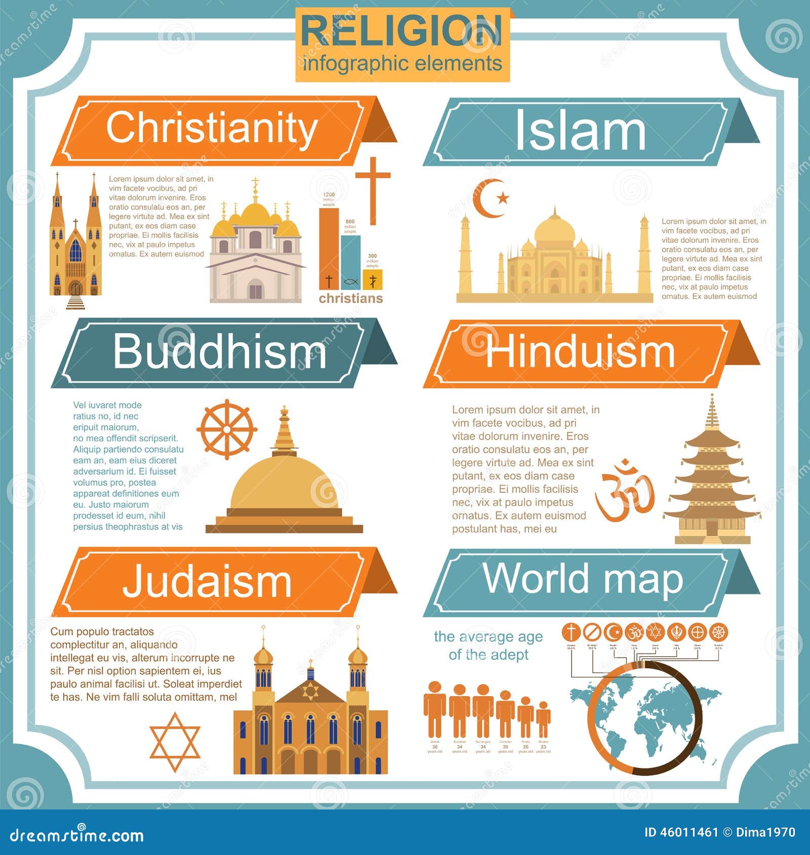 Infographics De La Religión Ilustración del Vector - Ilustración de ...