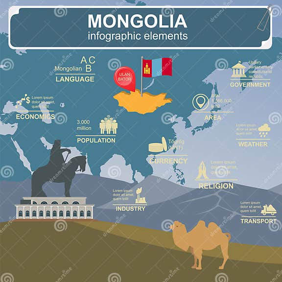 Infographics De Mongolia Datos Estadísticos Vistas Ilustración Del