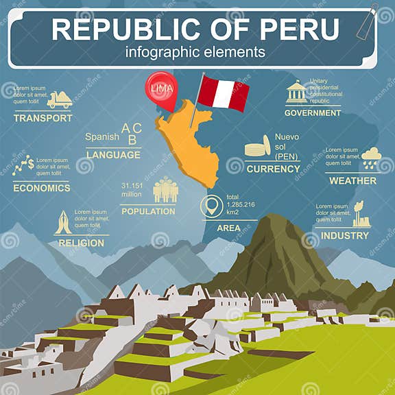 Infographics De Perú Datos Estadísticos Vistas Ilustración Del Vector