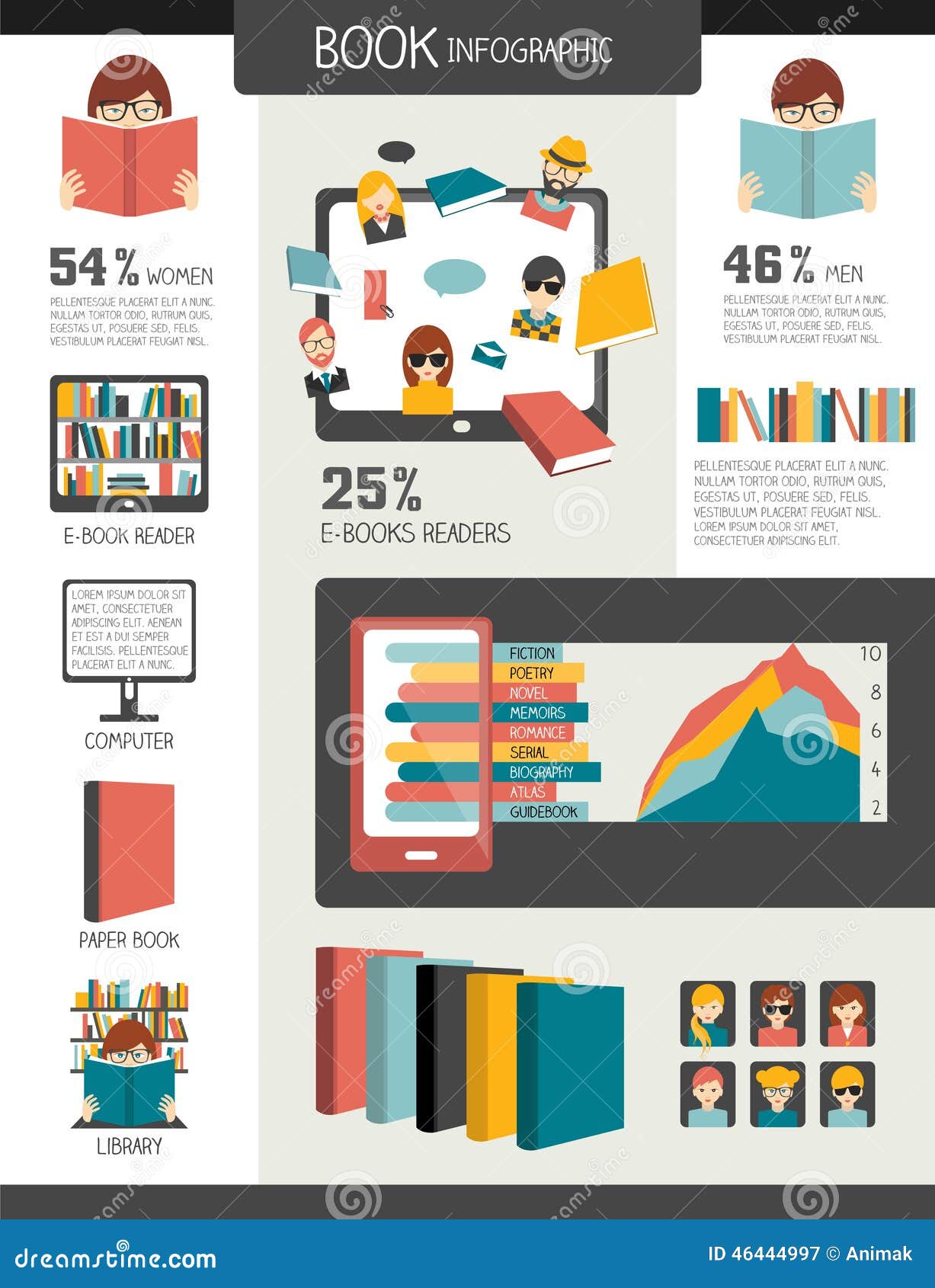 Infographics Del Libro Y De La Lectura Ilustración del Vector ...
