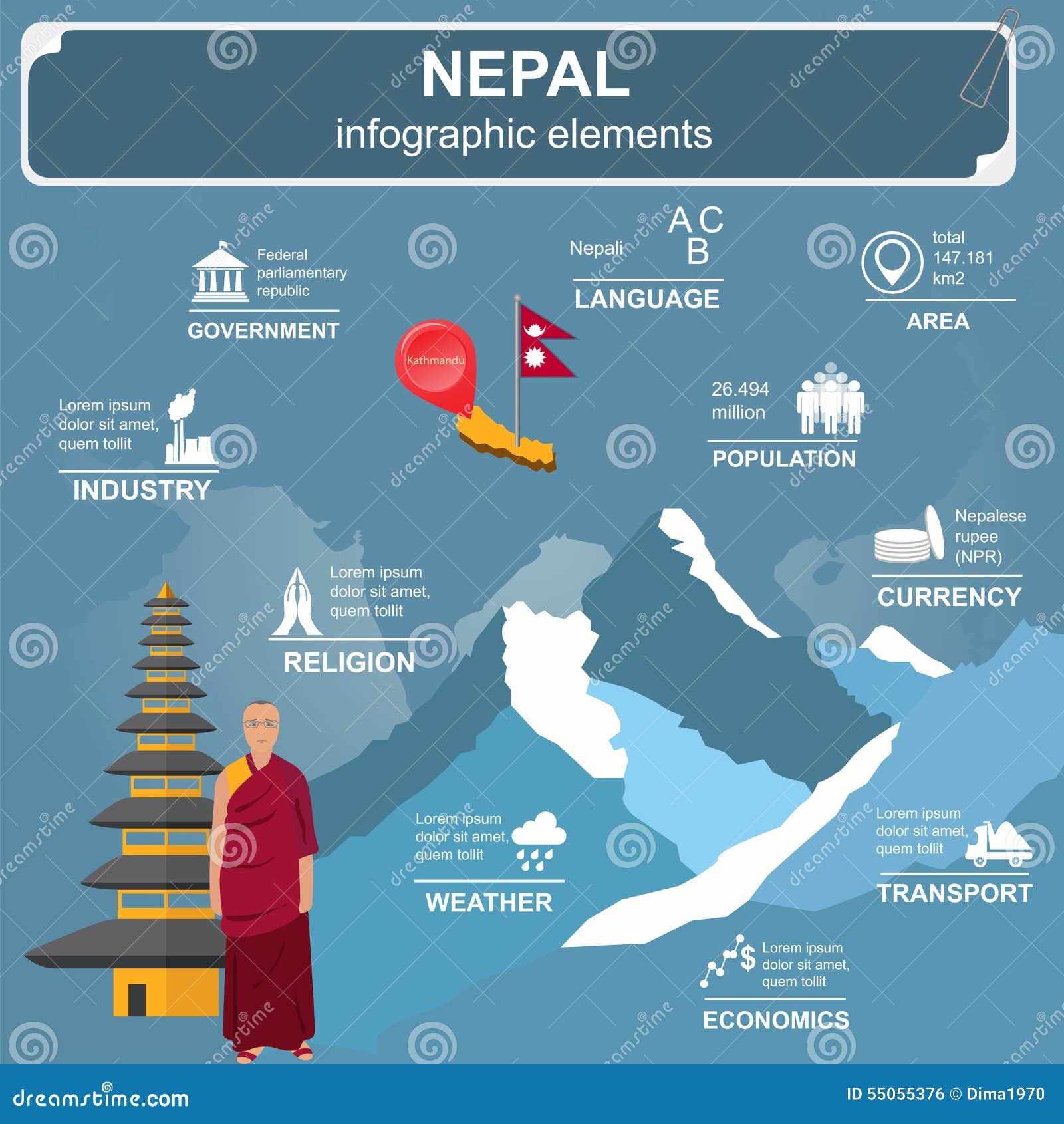 Infographics Del Nepal, Dati Statistici, Viste Illustrazione Vettoriale ...