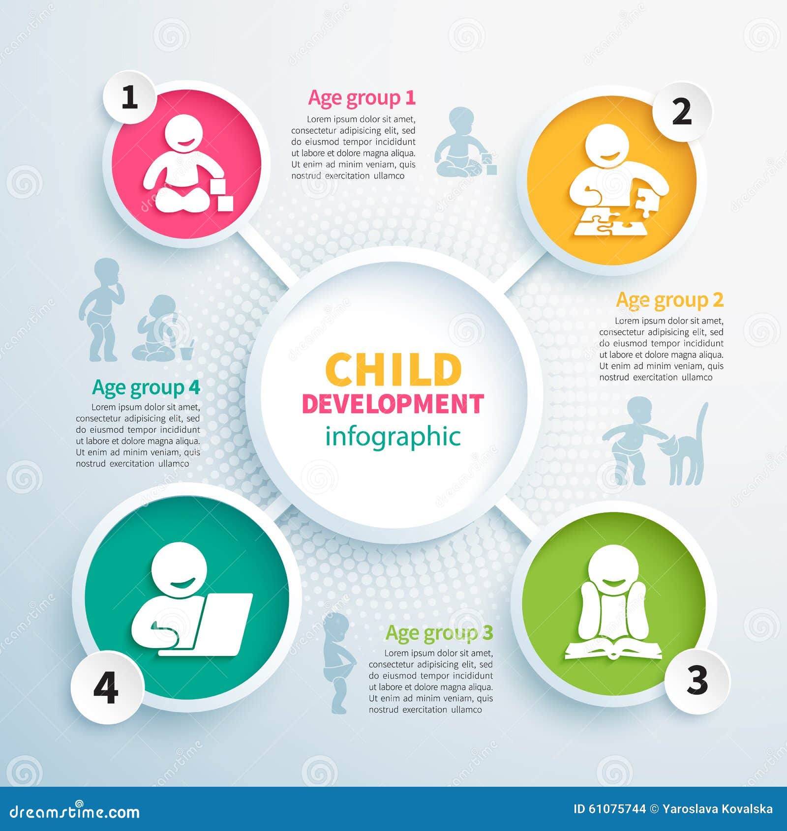 Infographics Der Entwicklung Des Kindes Vektor Abbildung - Illustration ...
