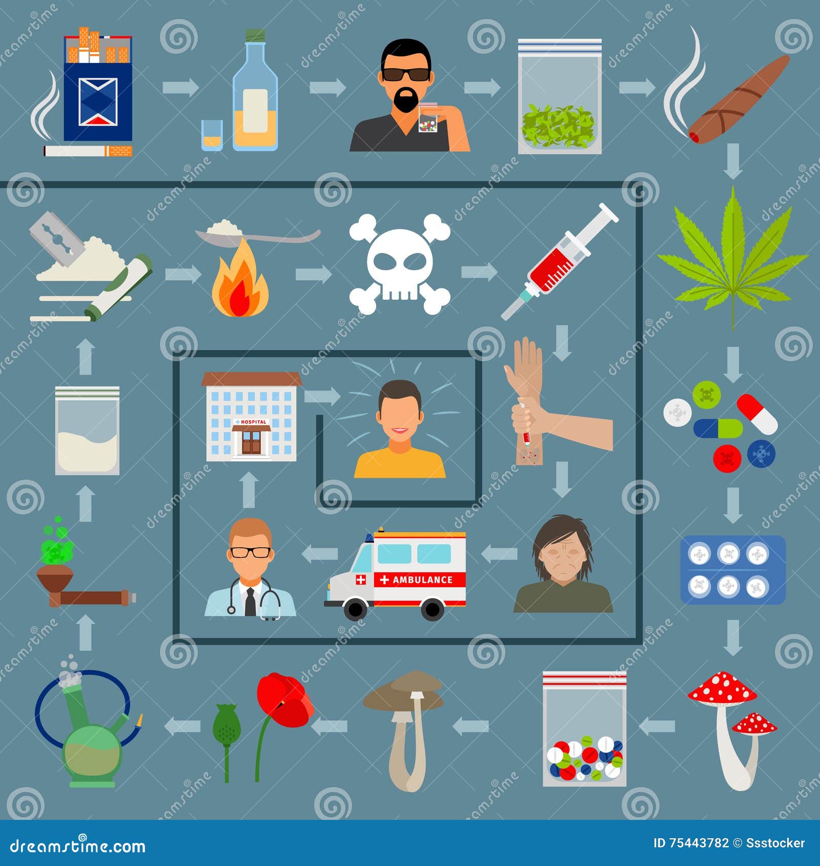 Infographics Di Recupero Di Dipendenza Di Droghe Illustrazione ...