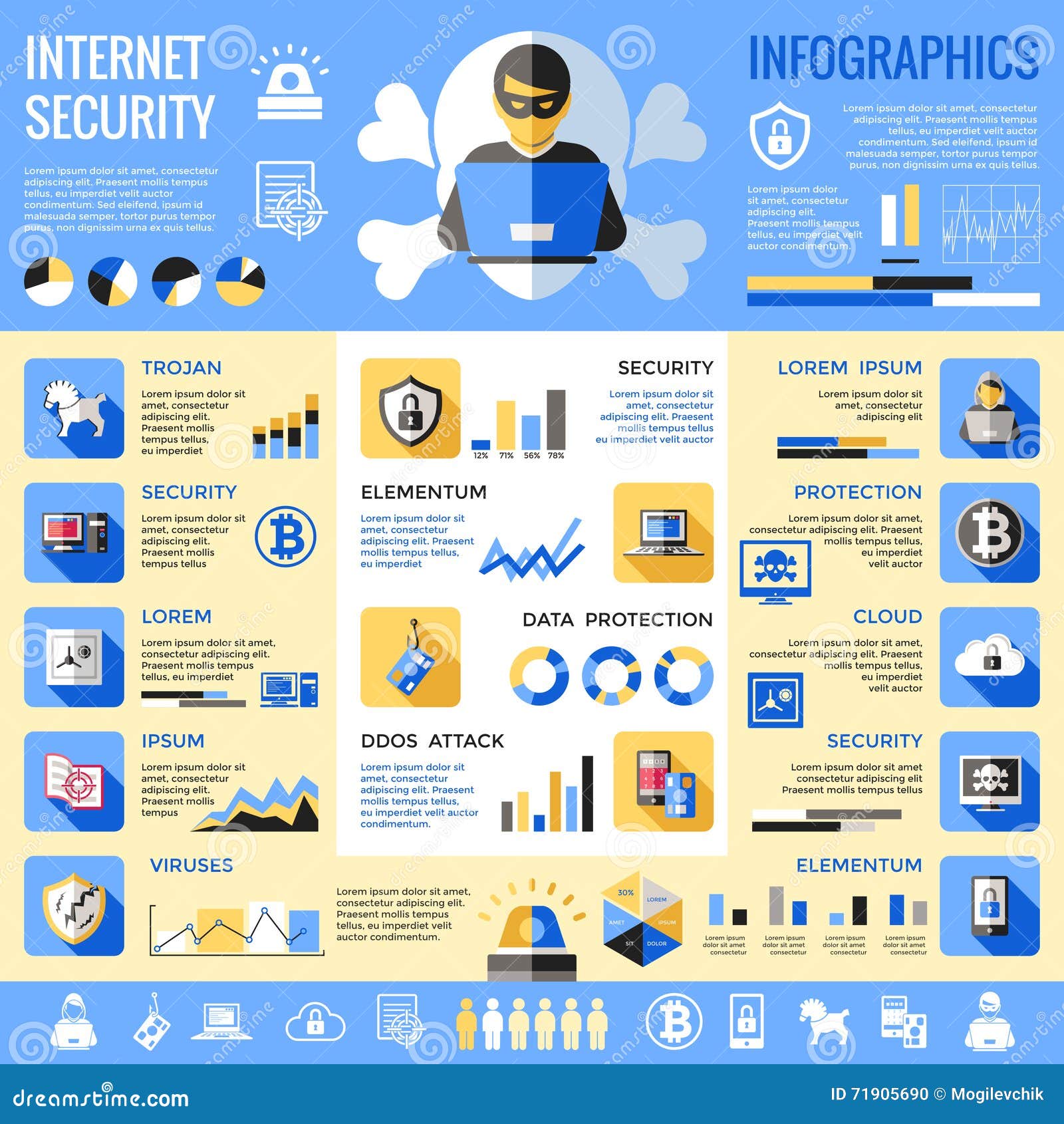 Infographics Di Sicurezza Di Internet Illustrazione Vettoriale ...
