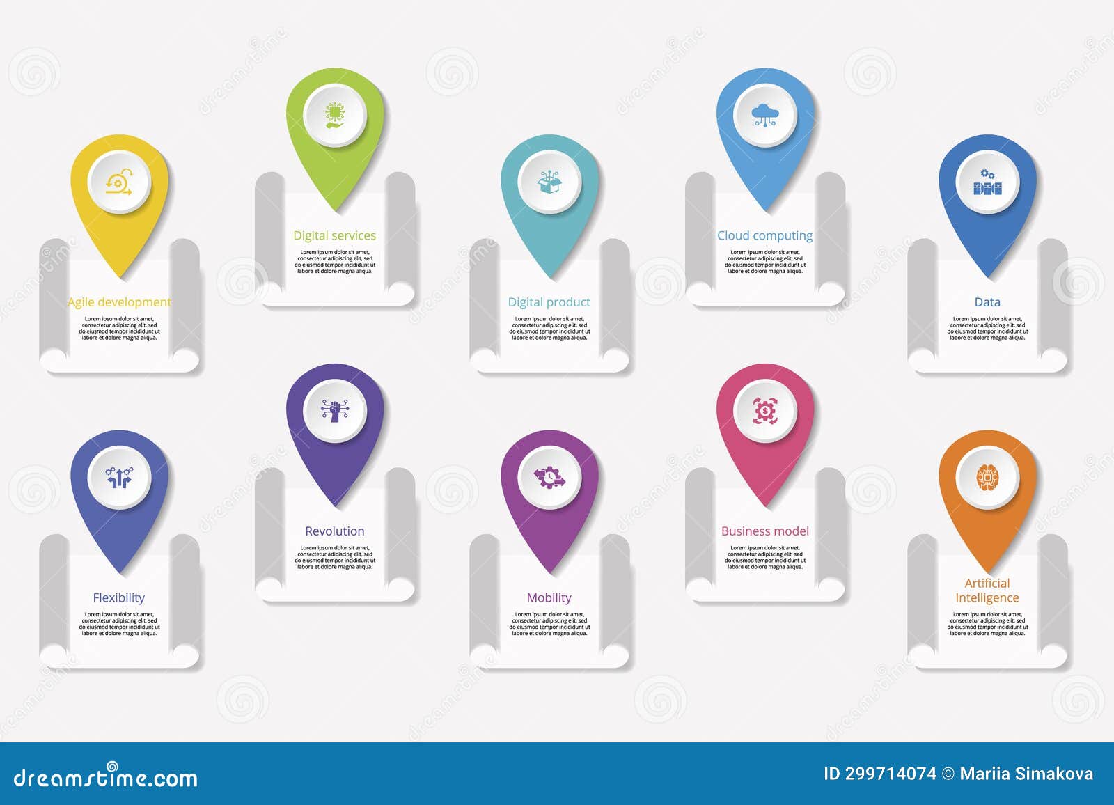 Infographics with Digitalisation Theme Icons, 10 Steps. Such As Agile ...