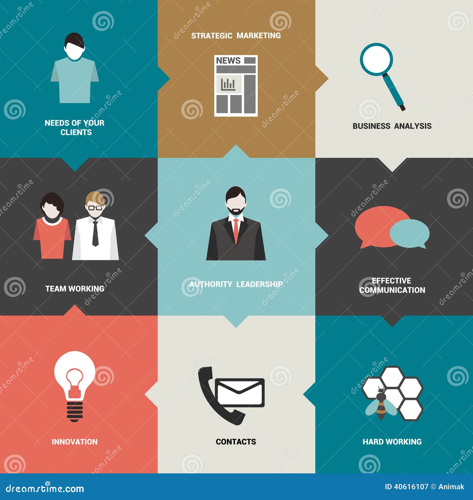 Infographics Flat Box Diagram. Business Needs Conc Stock Vector ...