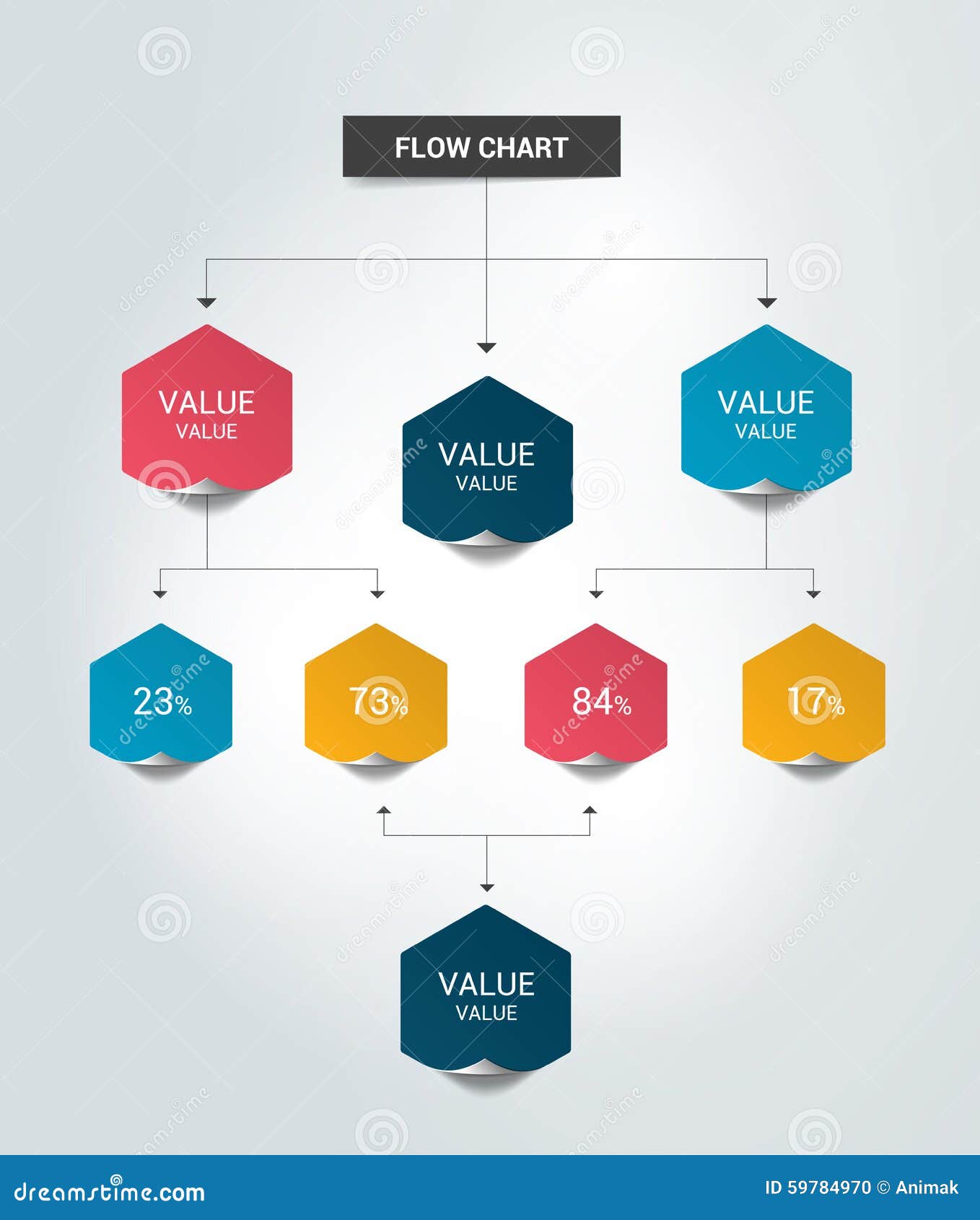 Infographics flow chart. stock vector. Illustration of composition ...