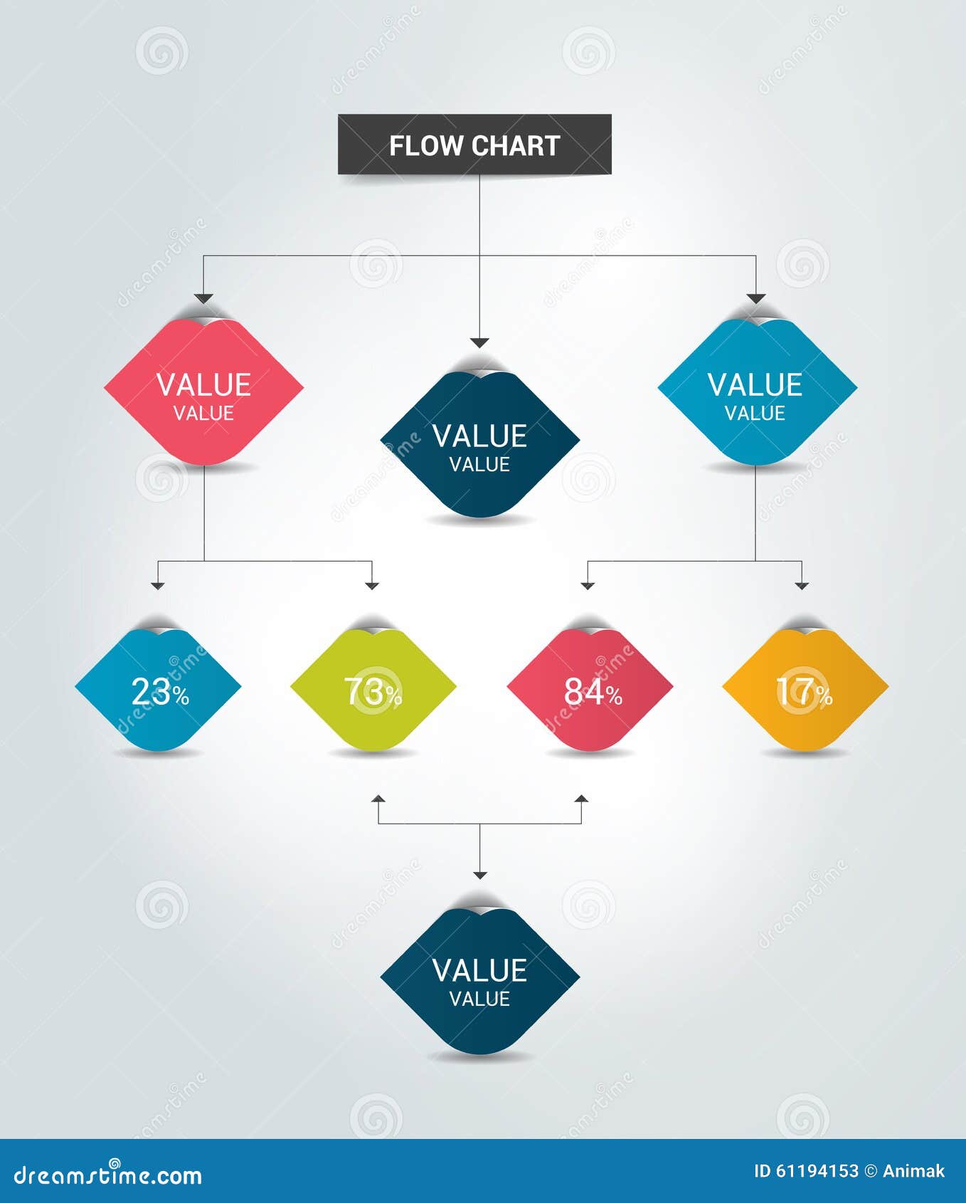 Infographics Flow Chart. Cartoon Vector | CartoonDealer.com #62676583