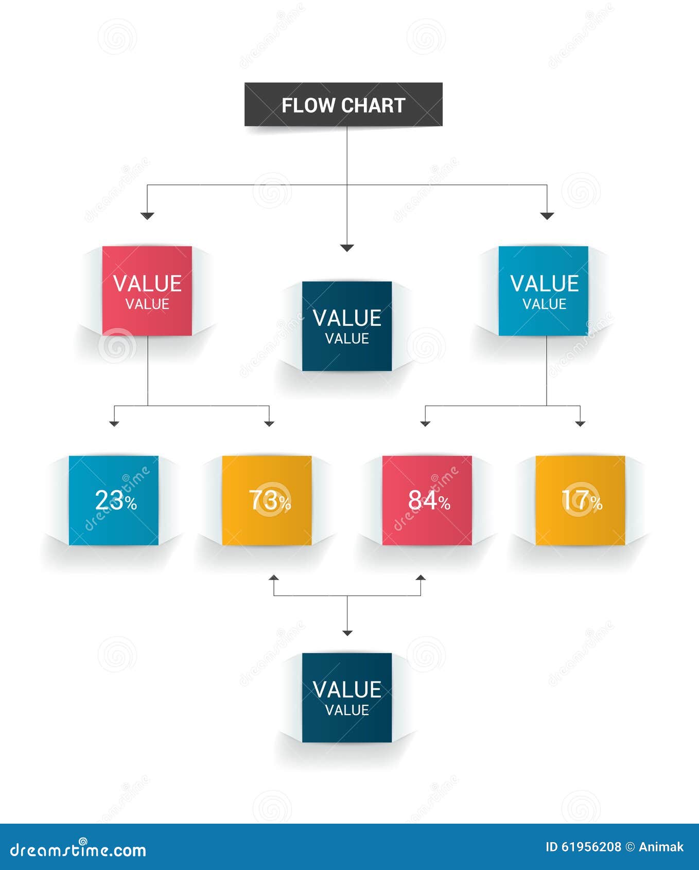 Infographics Flow Chart. Cartoon Vector | CartoonDealer.com #61955797