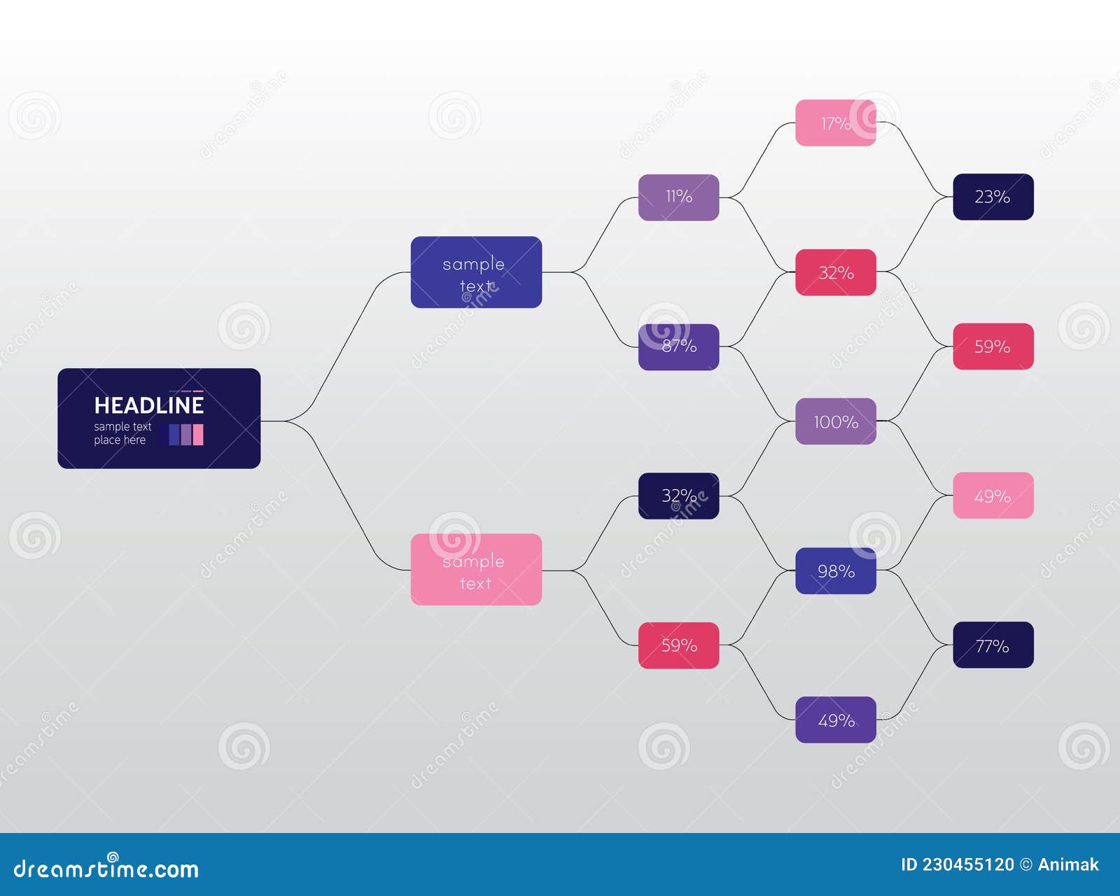 Infographics Flowchart. Colored Shadows Scheme. Vector Illustration ...