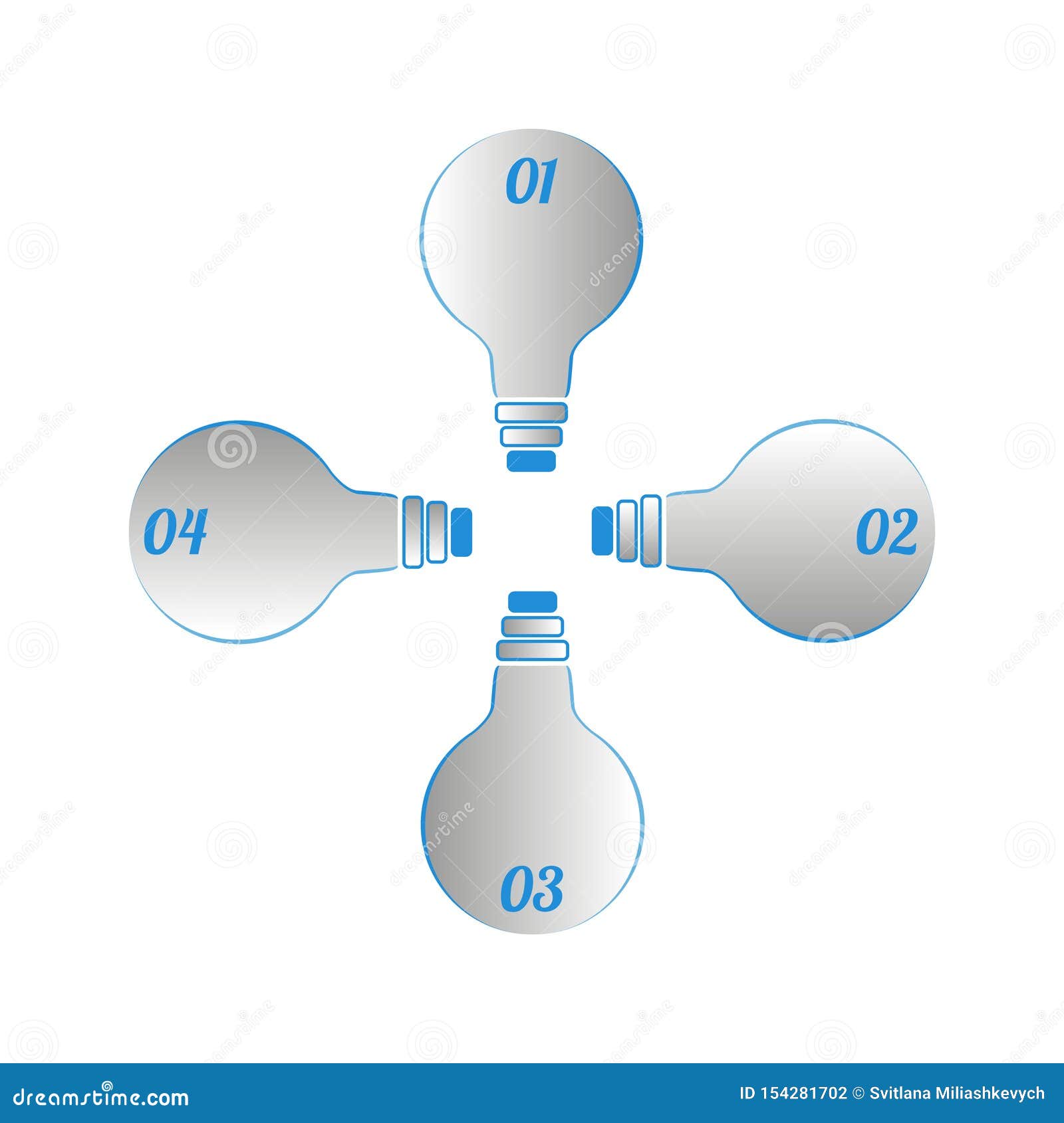 Infographics of the Four Types of Light Bulbs are Three To Four Five ...