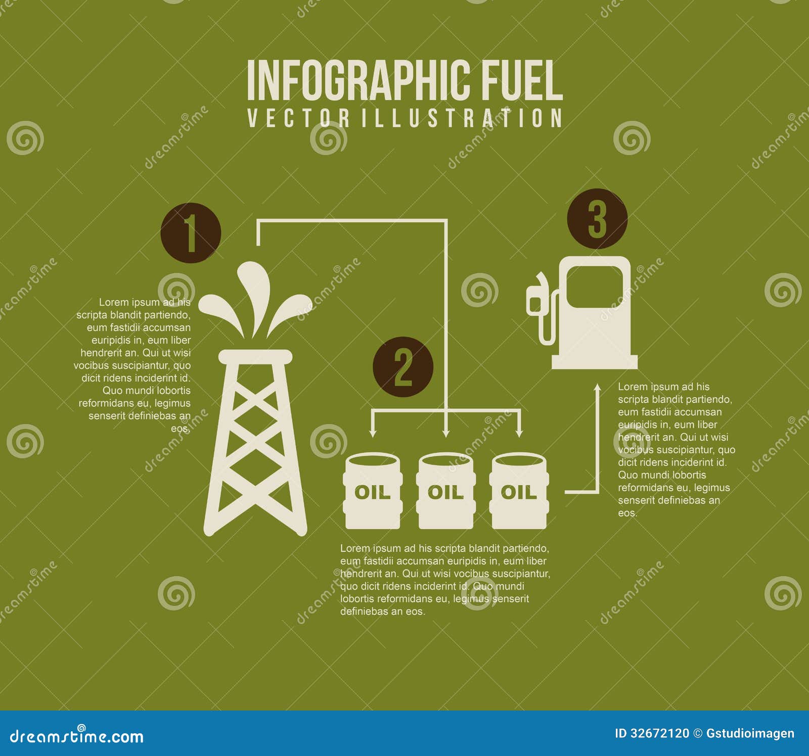 Infographics fuel stock vector. Illustration of info - 32672120