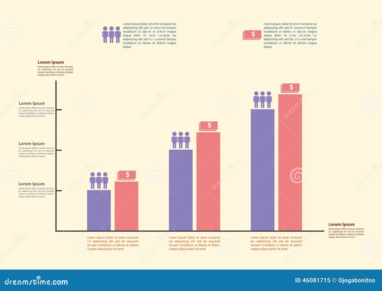 Infographics Graph Charts. Histogram Data Graphs, Bubbles Graphic ...