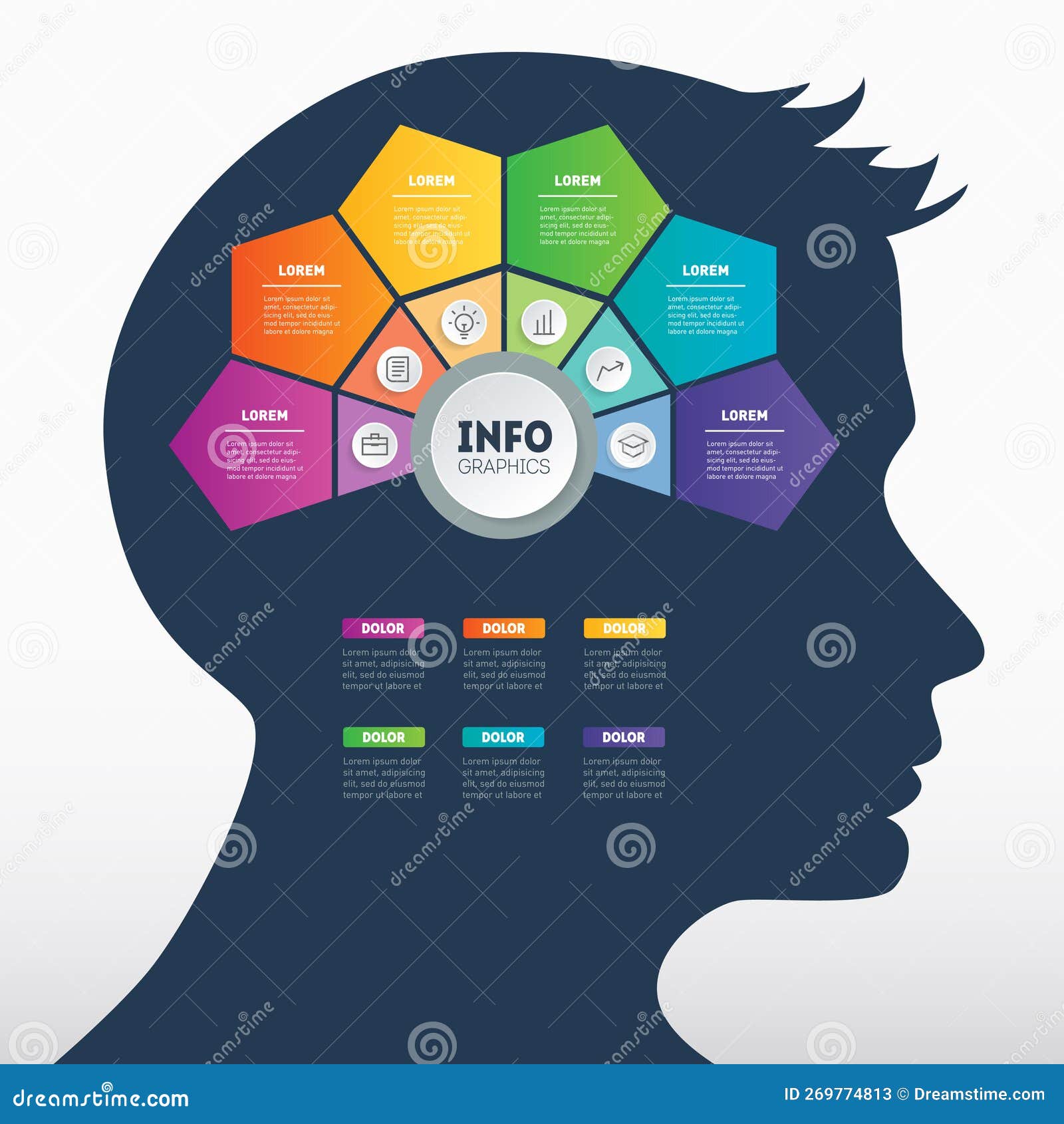 Infographics - How To Effectively Use the Potential of Your Brain. the ...