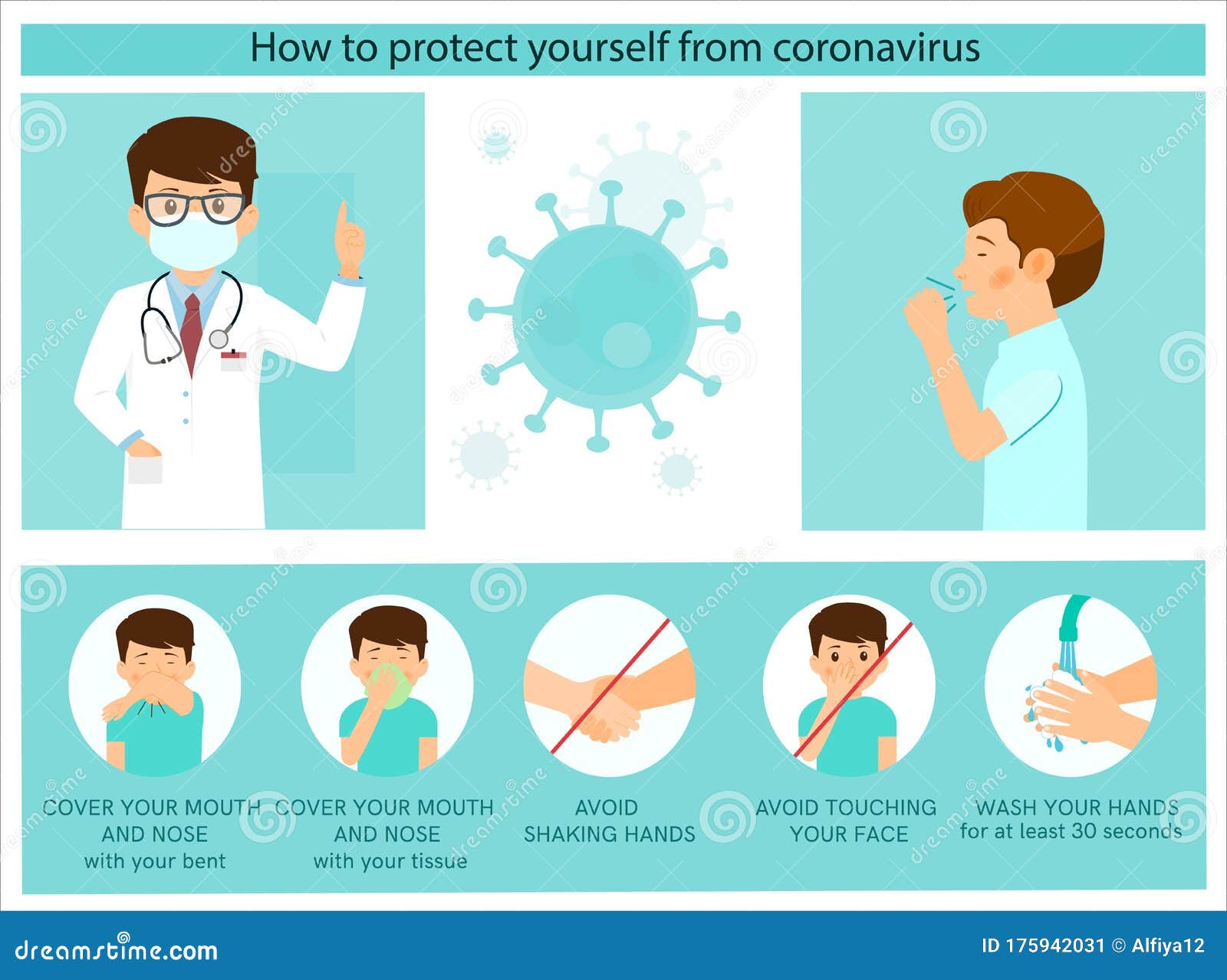 Infographics How To Protect Yourself from the Virus.Vector Illustration ...
