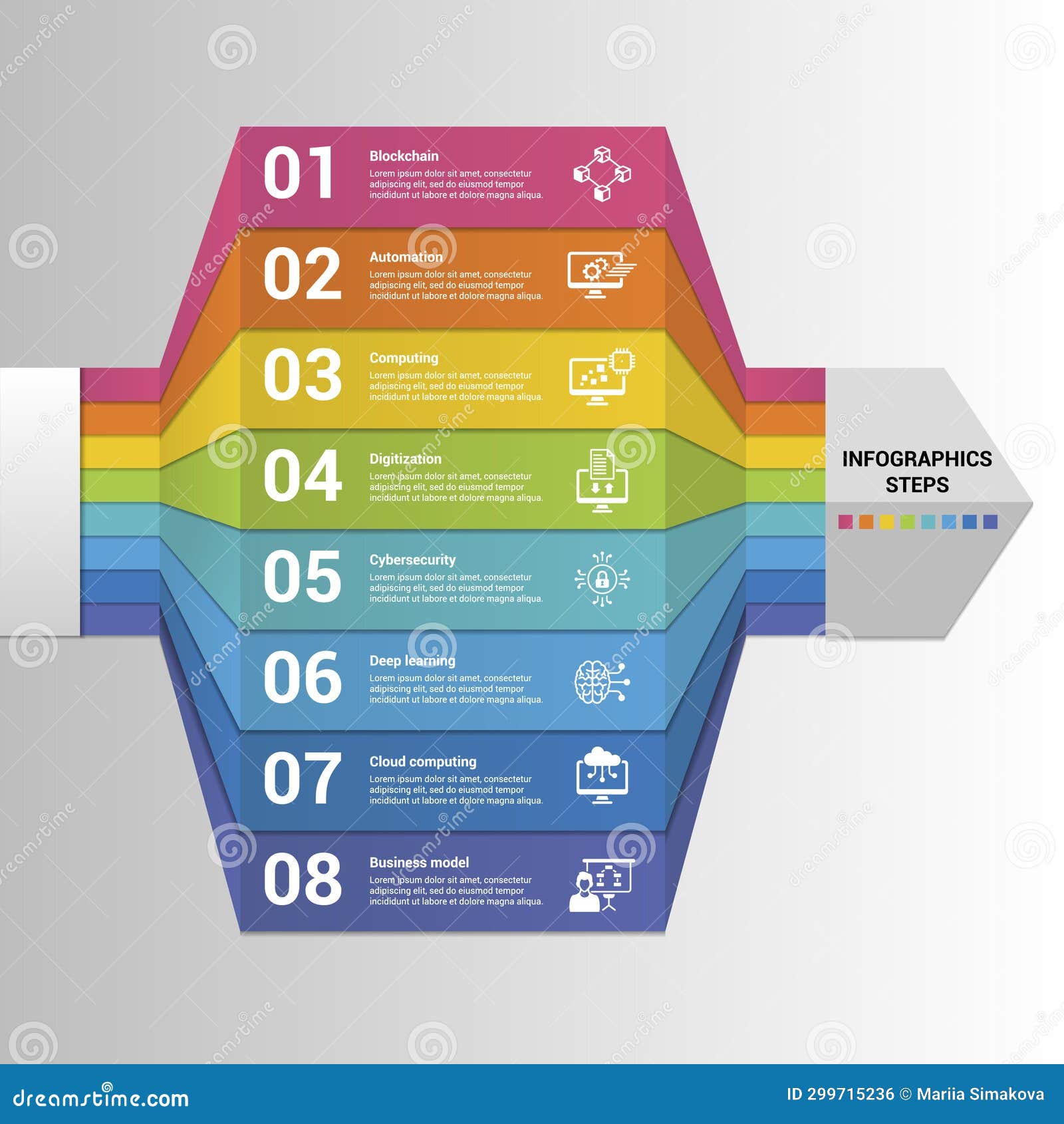 Steps Of Digitization Process Stock Photography | CartoonDealer.com ...