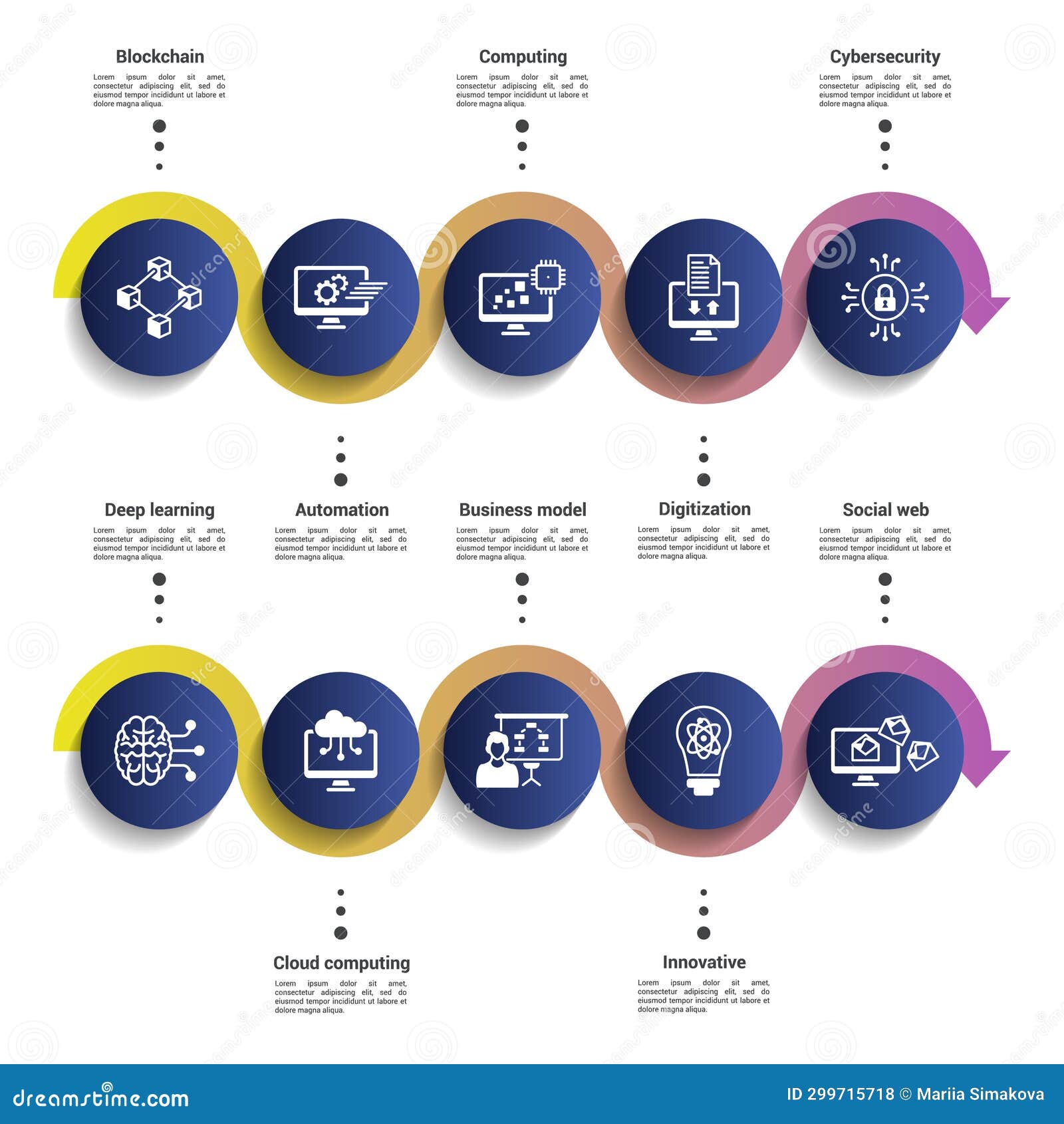 Steps Of Digitization Process Stock Photography | CartoonDealer.com ...