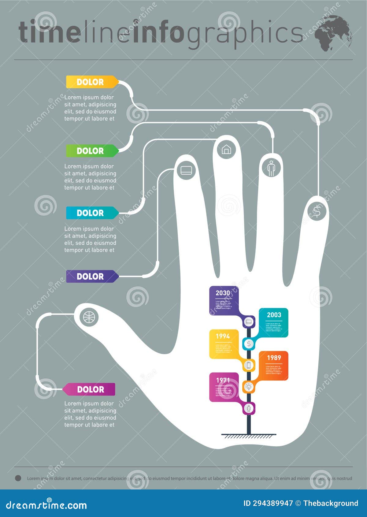 Infographics - the Introduction of Humanoid Robots into Technological ...