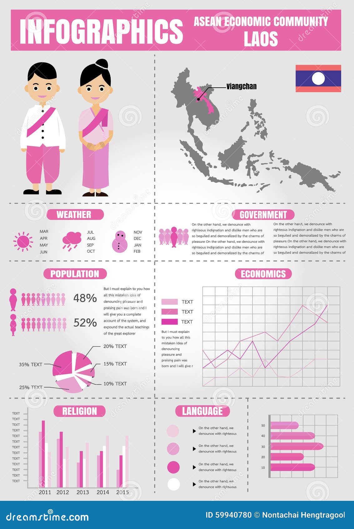 Infographics Laos ilustración del vector. Ilustración de gobierno ...