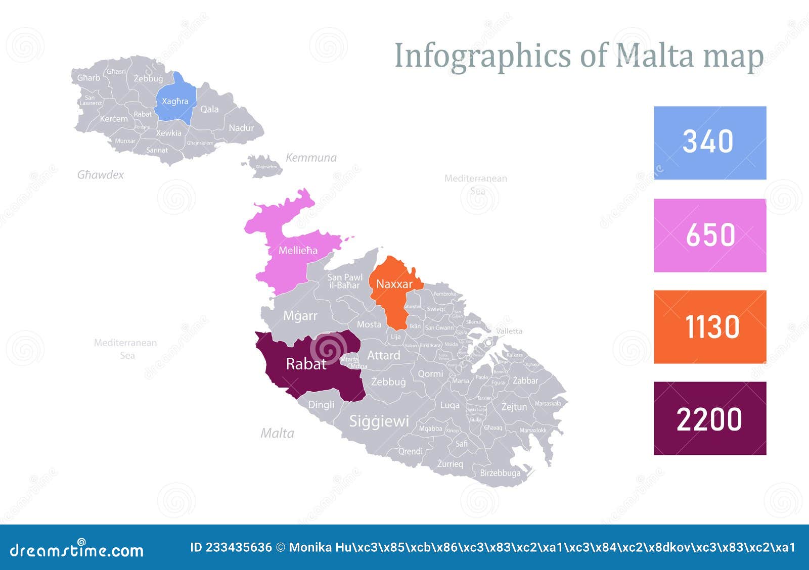 Infographics of Malta Map, Individual Regions Stock Vector ...