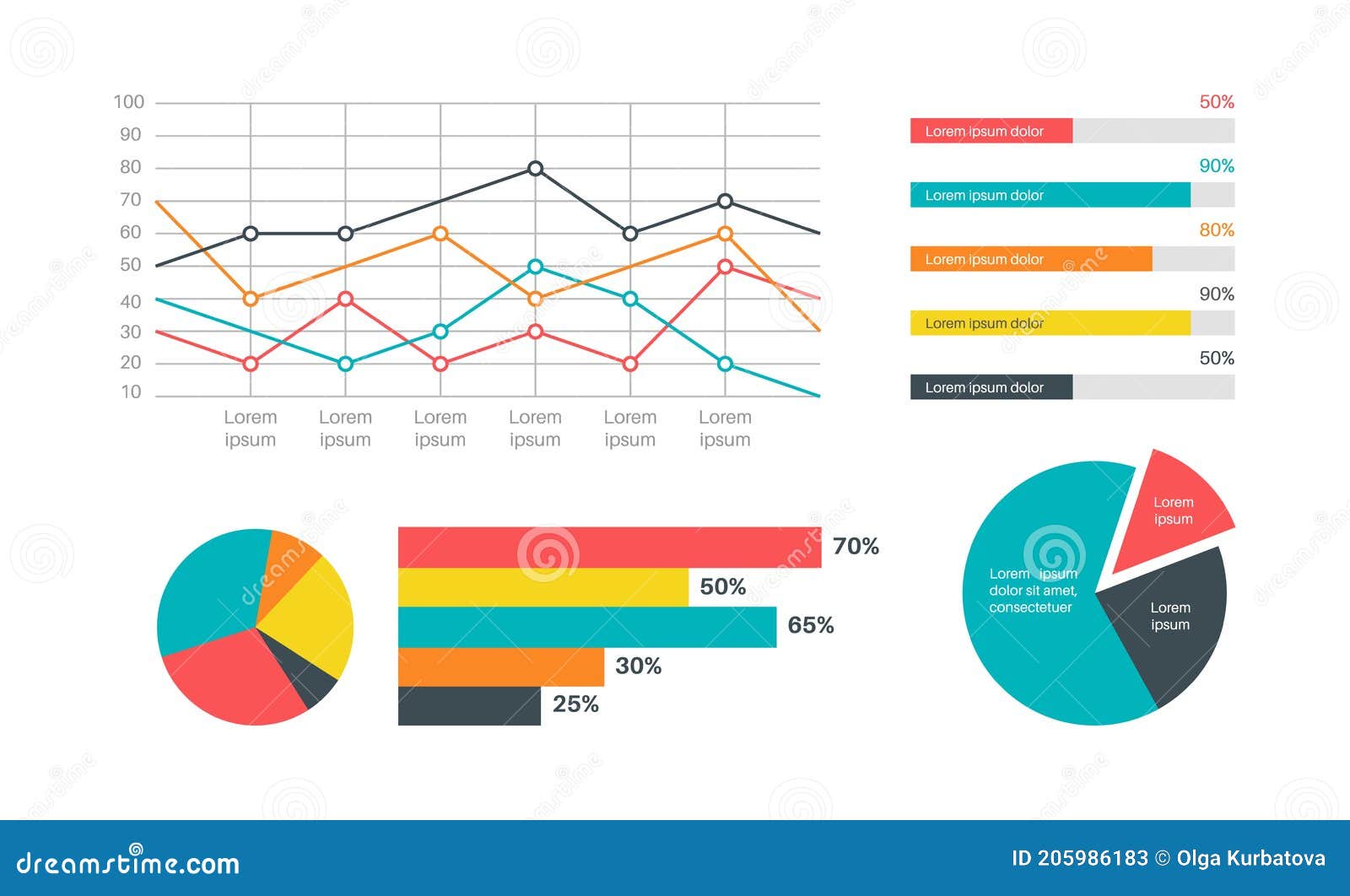 Infographics. Marketing Graphs Financial Histogram, Bar Chart ... Infographics. Marketing Graphs Financial Histogram, Bar Chart ...