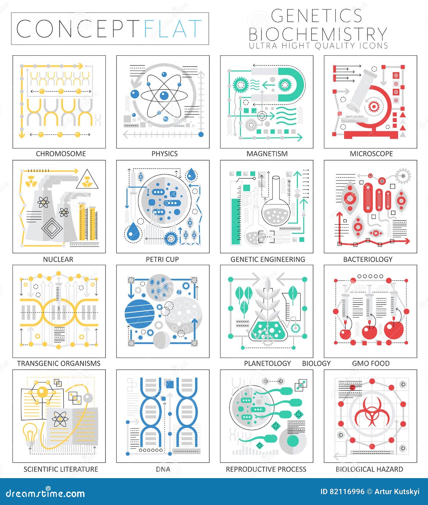 Infographics Mini Concept Genetics and Biochemistry Icons for Web ...