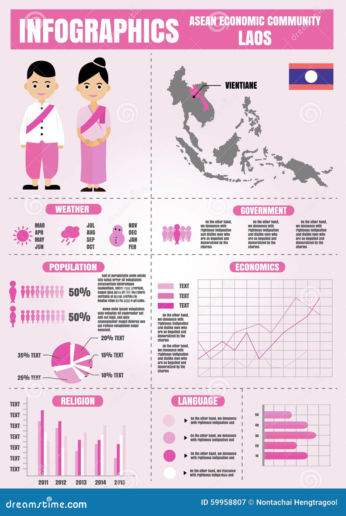 Infographics Myanmar stock vector. Illustration of myanmar - 59958807