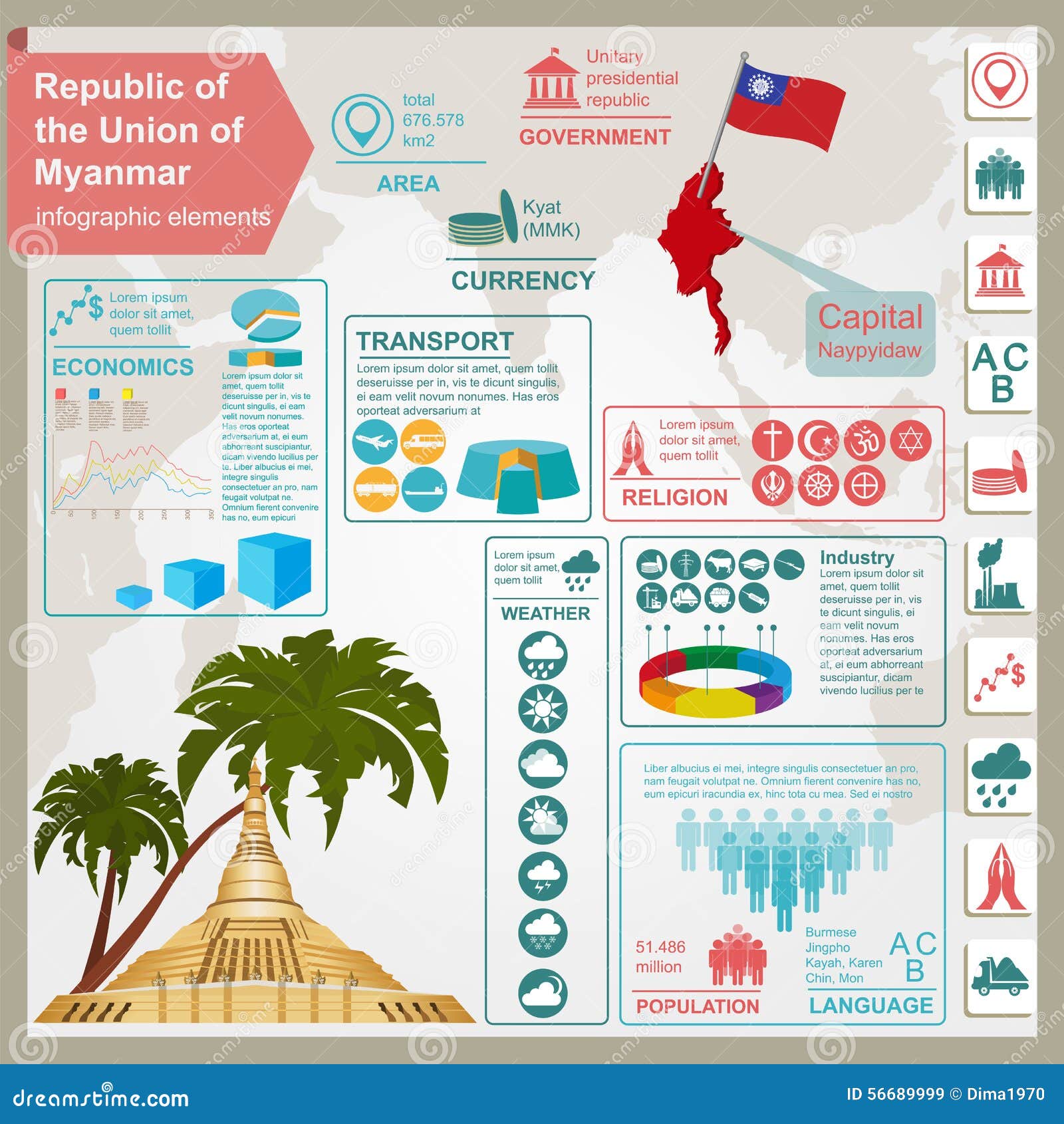 Infographics Myanmars (Birma), Statistische Daten, Anblick Vektor ...
