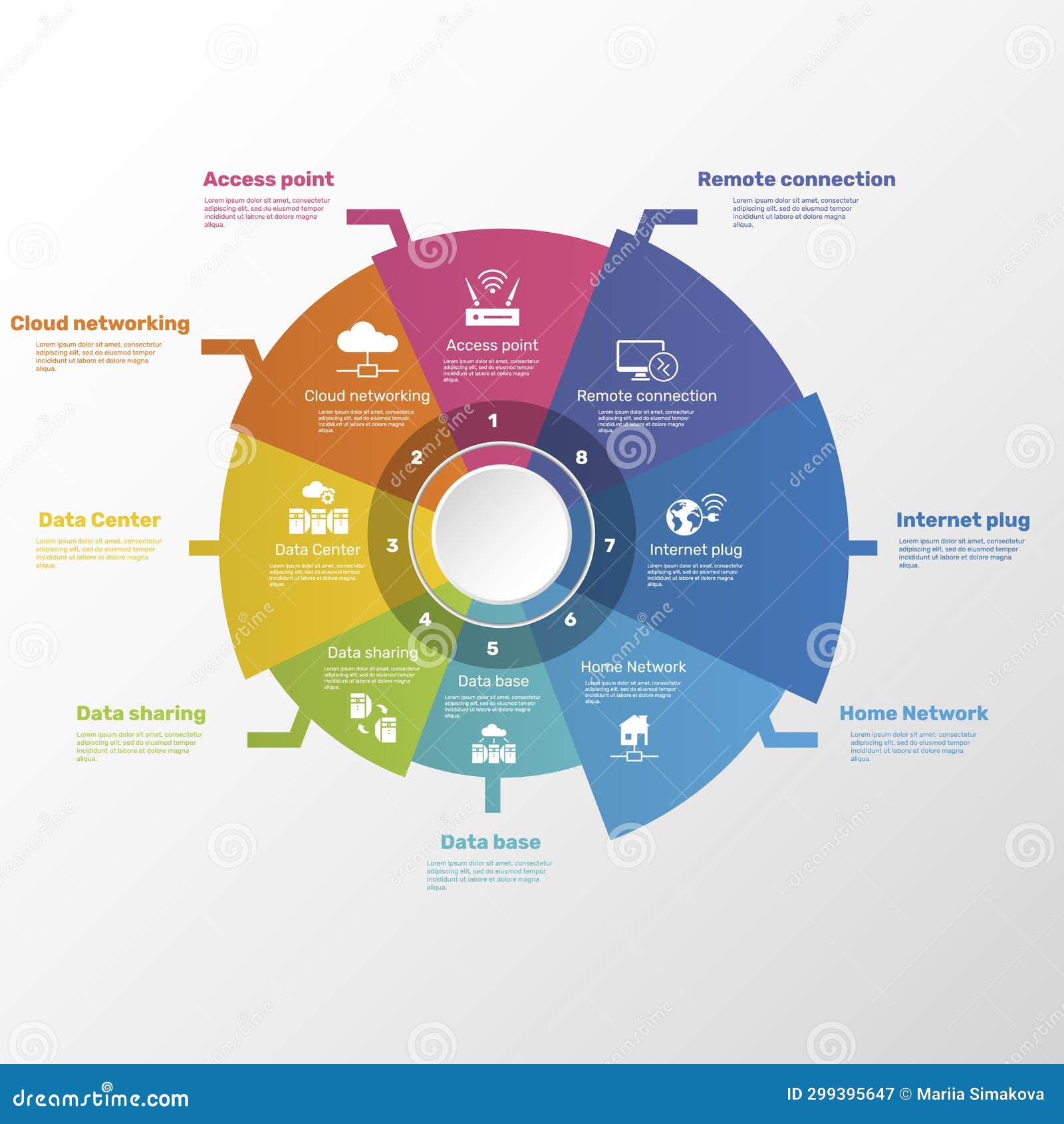 Infographics with Networking Theme Icons, 10 Steps. Such As Access ...