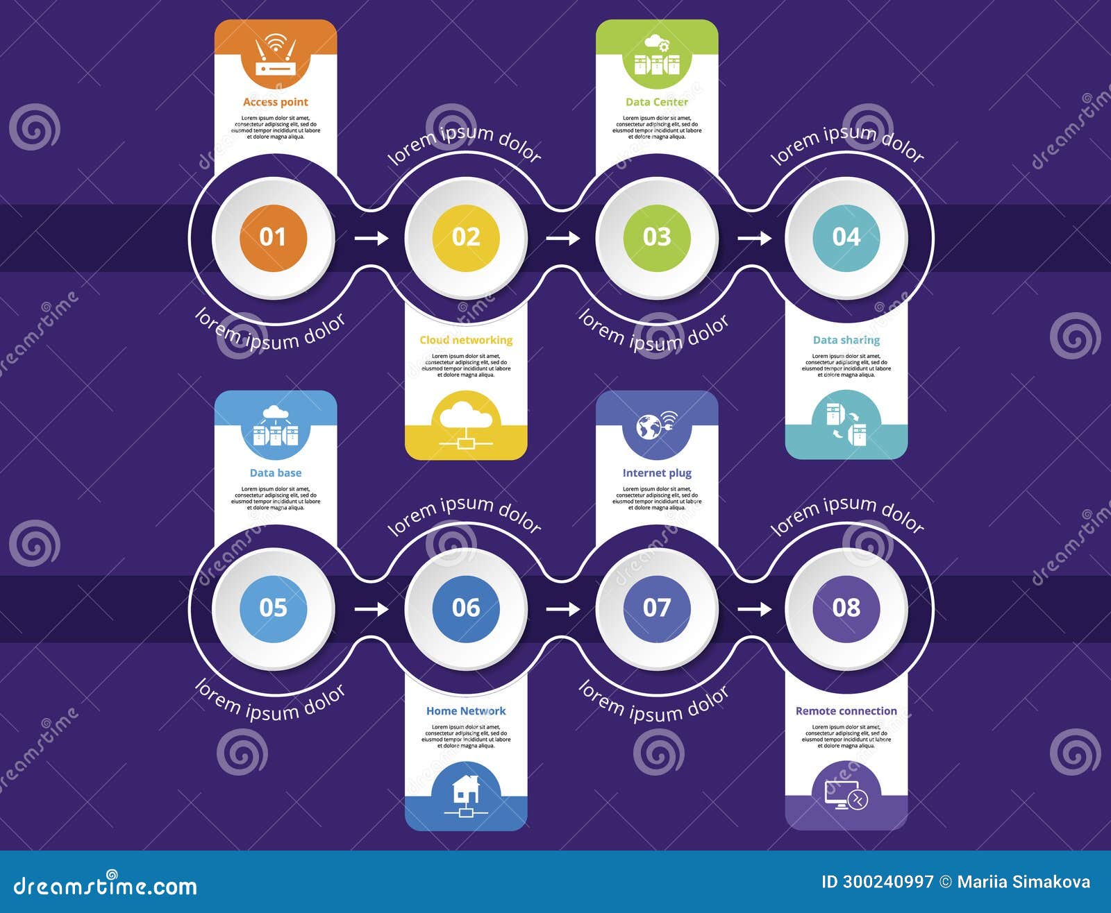 Infographics with Networking Theme Icons, 10 Steps. Such As Access ...