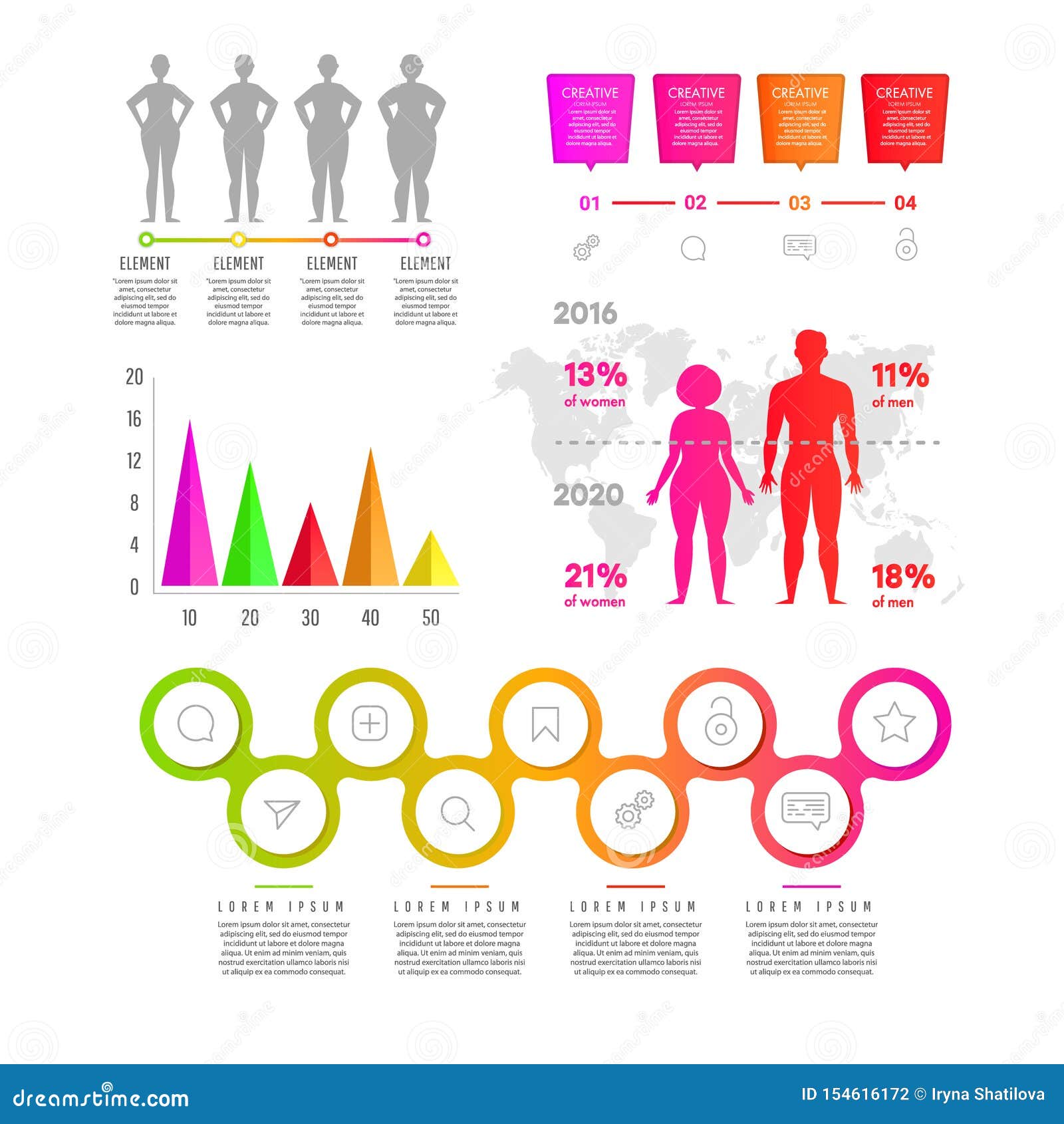 Infographics Obesity And Overweight. The Silhouettes Of A Man And A ...