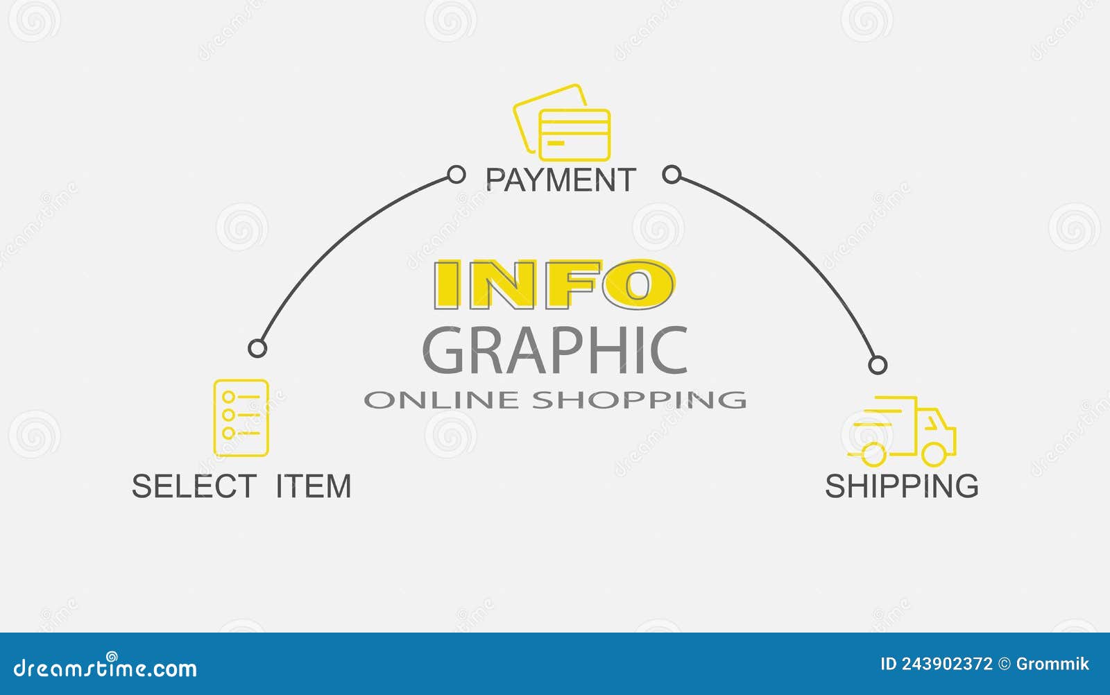 6 Steps To Visualize And Explain Planning And Processes By Circle ...