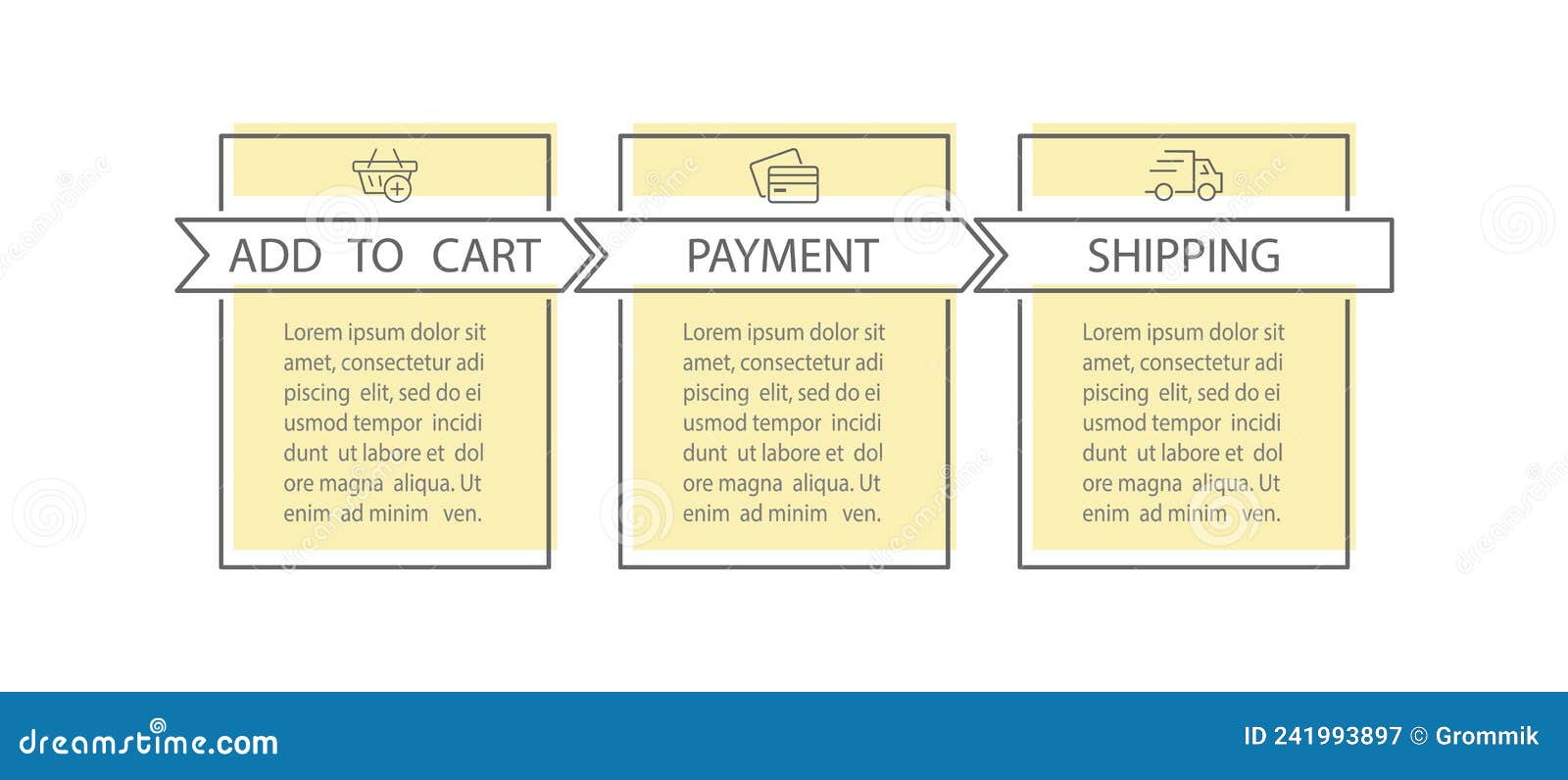 Infographics of Online Store Purchases. 3 Steps To Visualize the ...